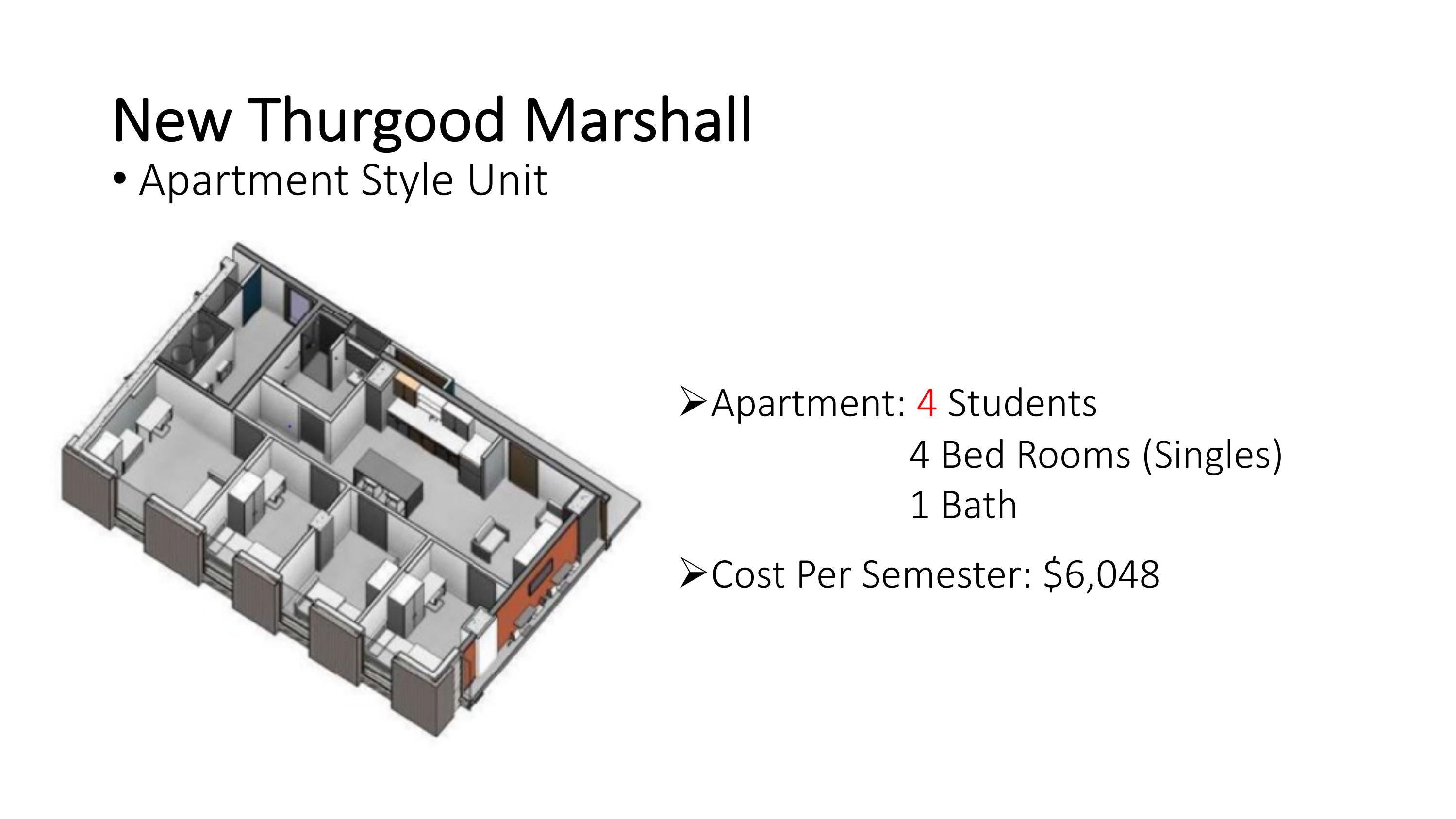 New Thurgood Marshall - Apartment Style Unit by Tarrin Morgan - Issuu