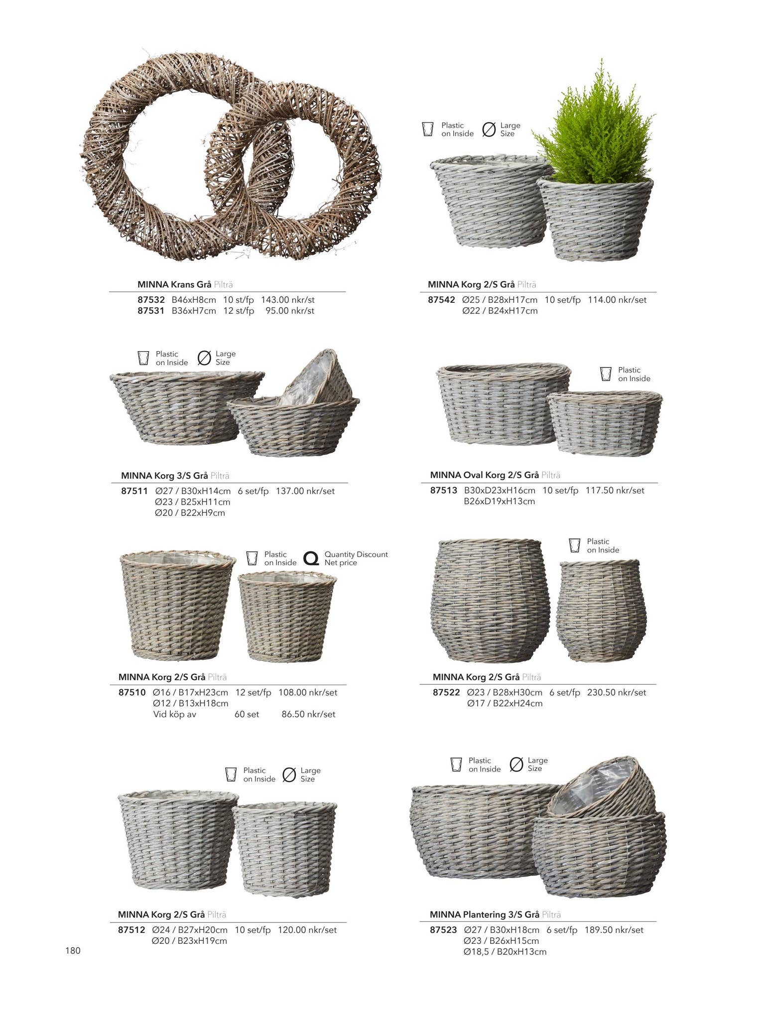 WF Katalog HV22 NO by wikholmform - Issuu