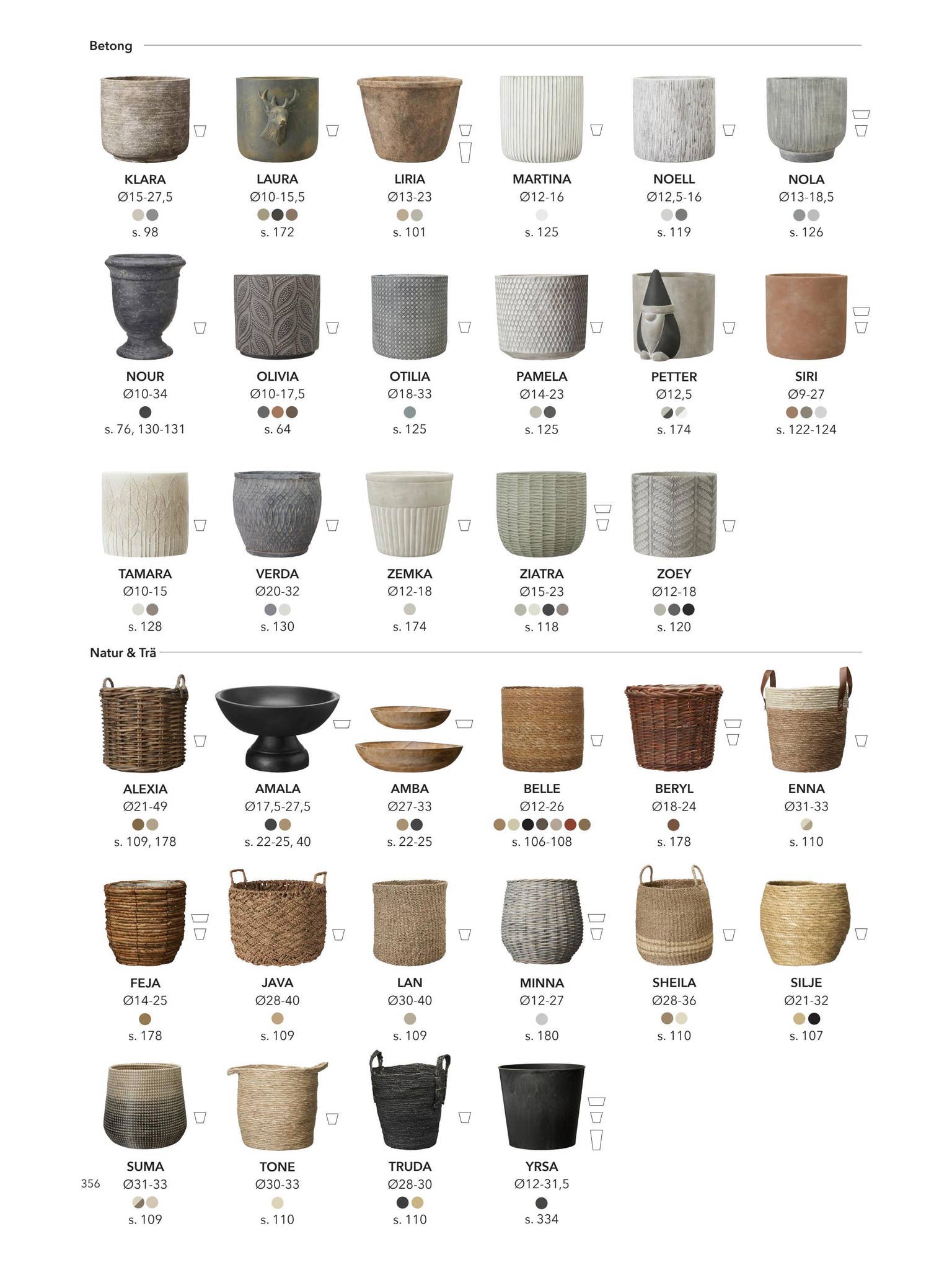 WF Katalog HV22 NO by wikholmform - Issuu