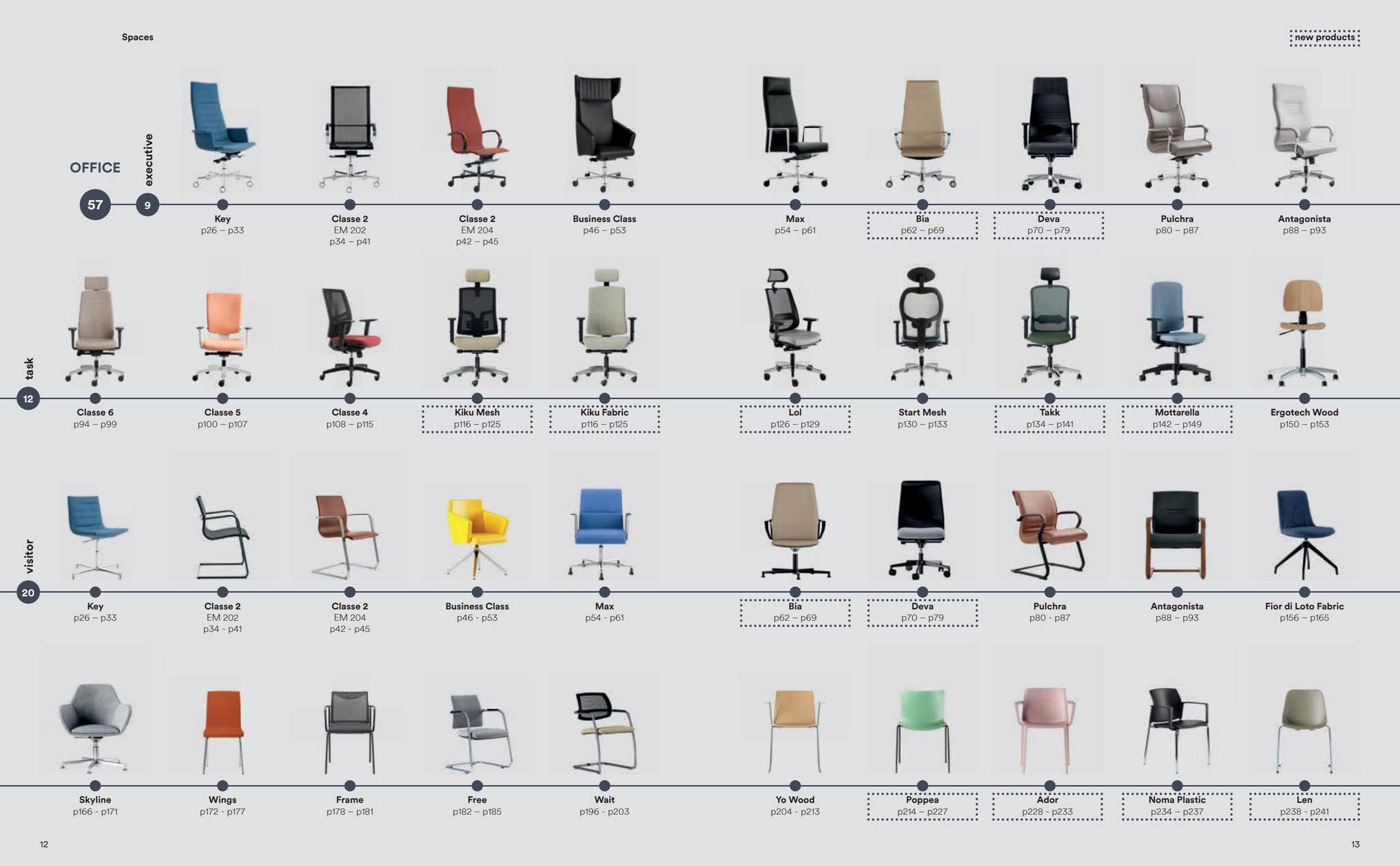 EM CATALOGO GENERALE 2021 by Home-Office.it - Issuu