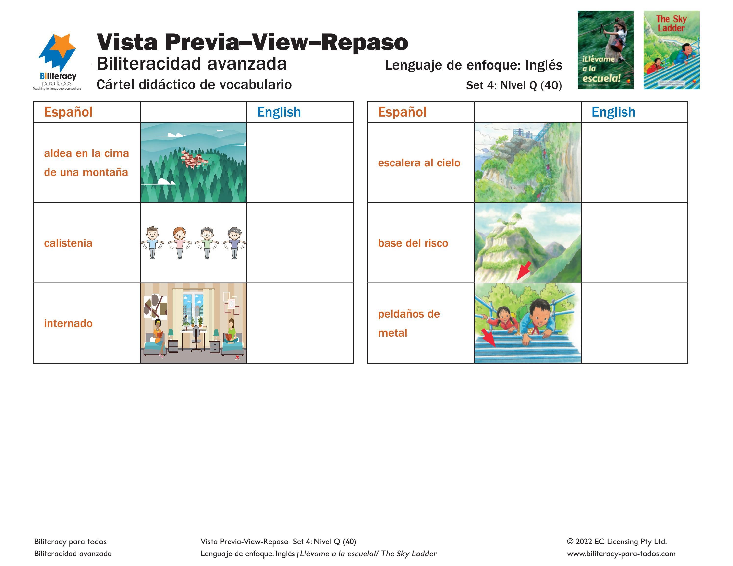 Advanced PVR Anchor Chart by Okapi - Issuu