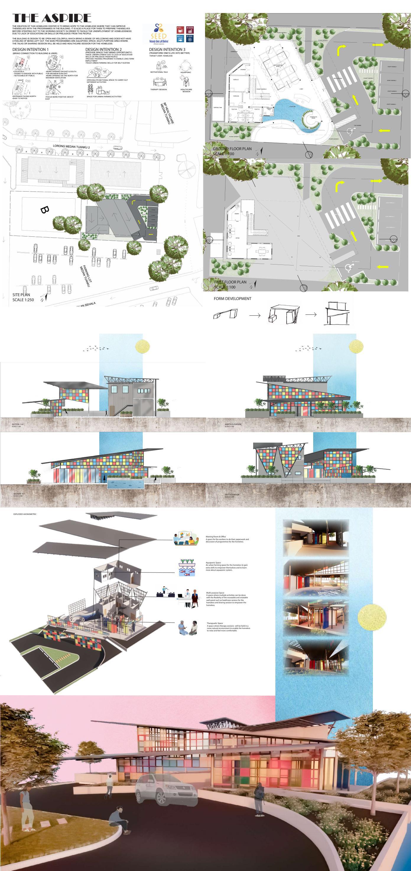 The Community Center - The Aspire by xinqiii - Issuu