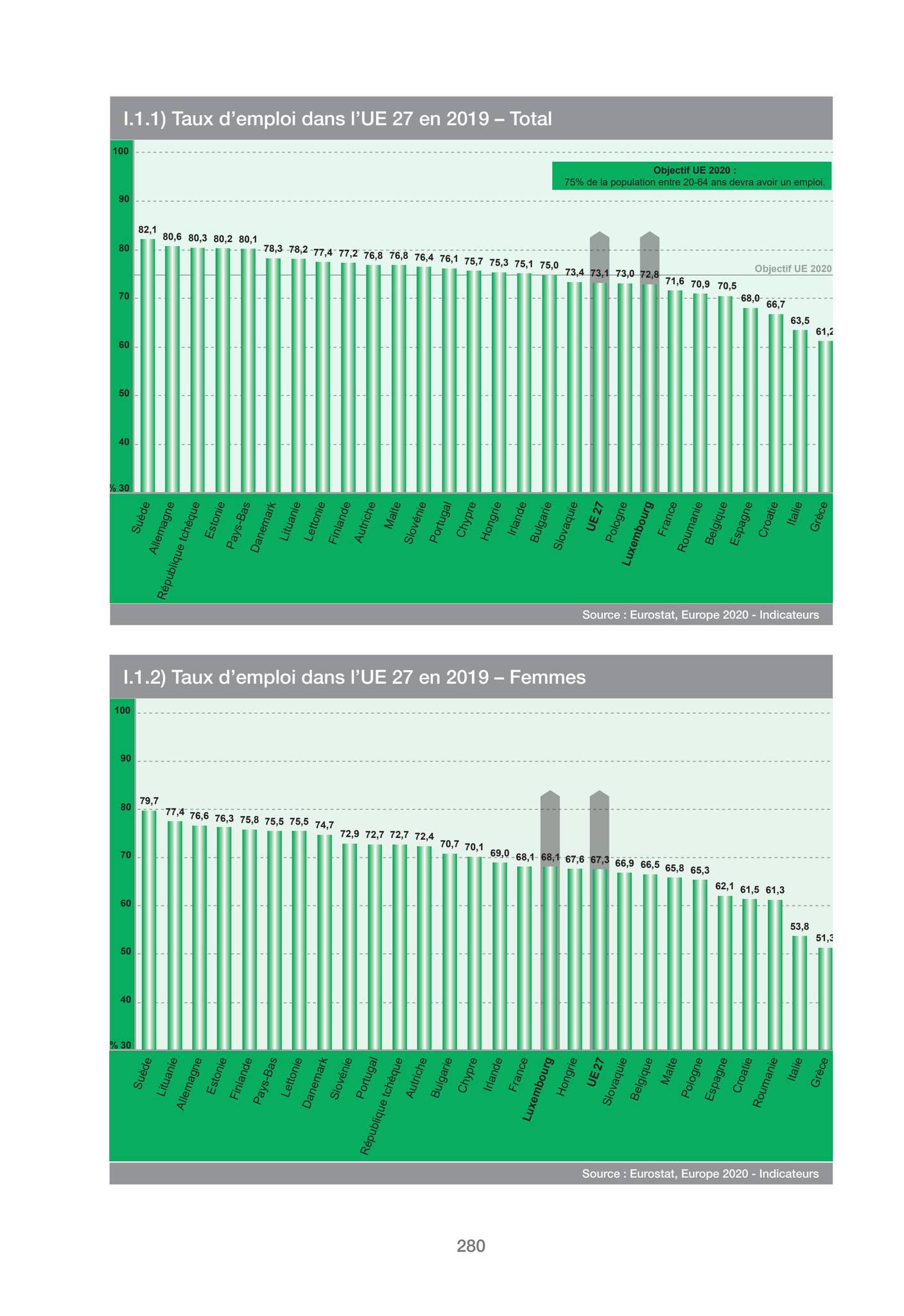 Sozialalmanach 2021"Wéi e Lëtzebuerg fir Muer ?". Raus aus der Kris ...