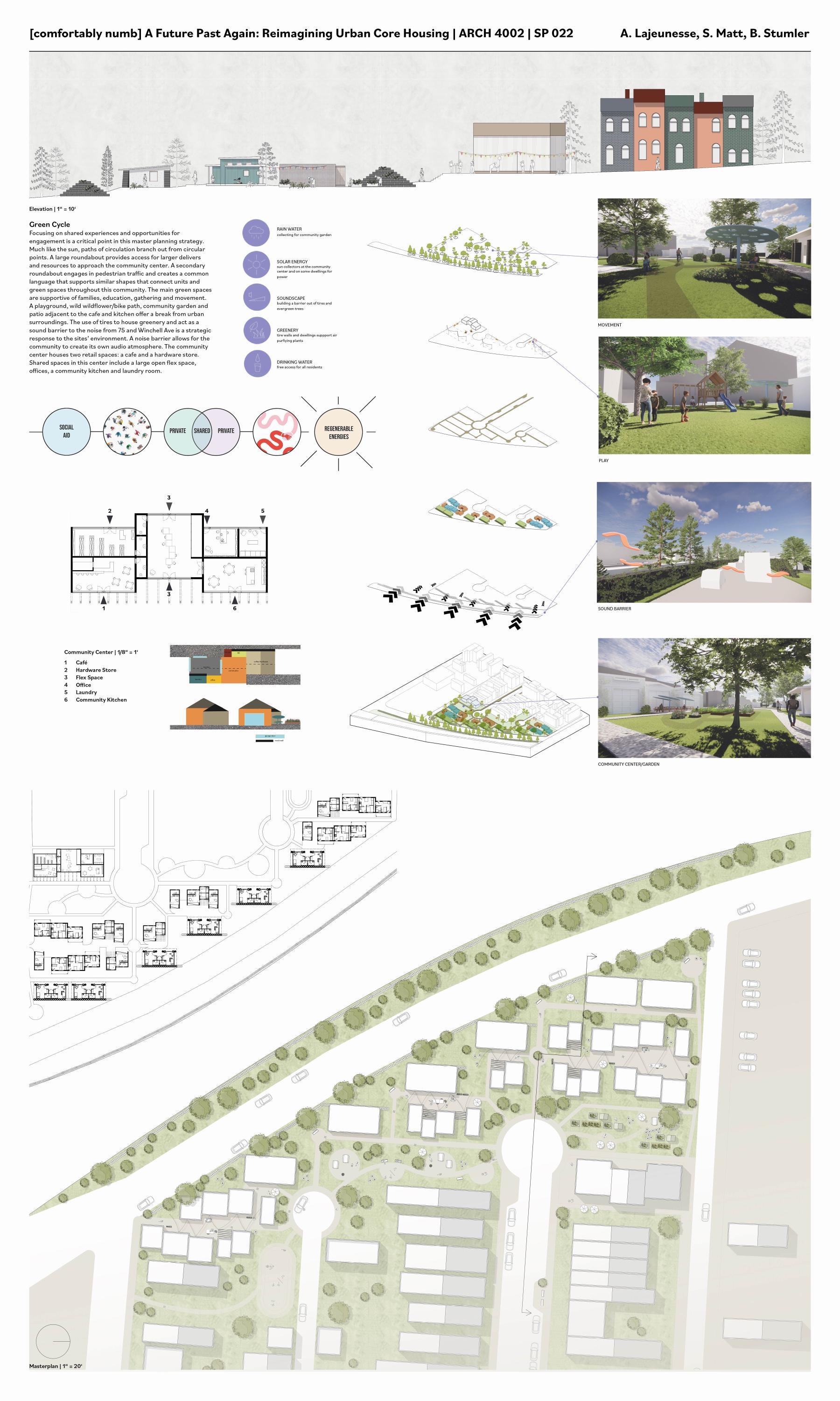 Green Cycle by SAID BS-Architecture - Issuu