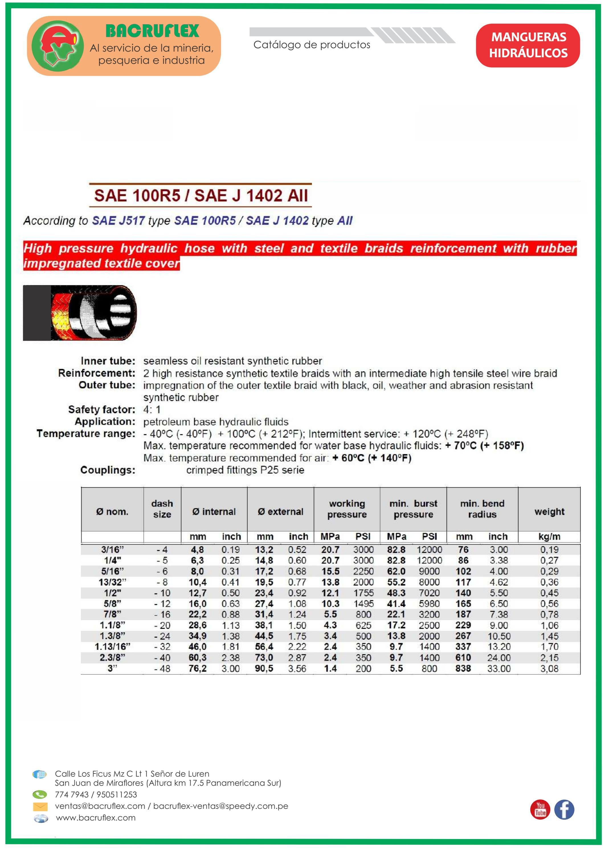 manguera SAE 100R5 by Ronald Fernando De La Cruz Solis - Issuu