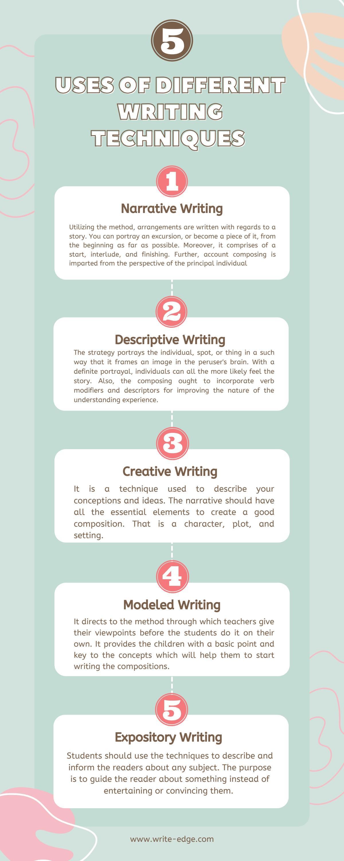 Use Of Different Writing Techniques by write Edge - Issuu