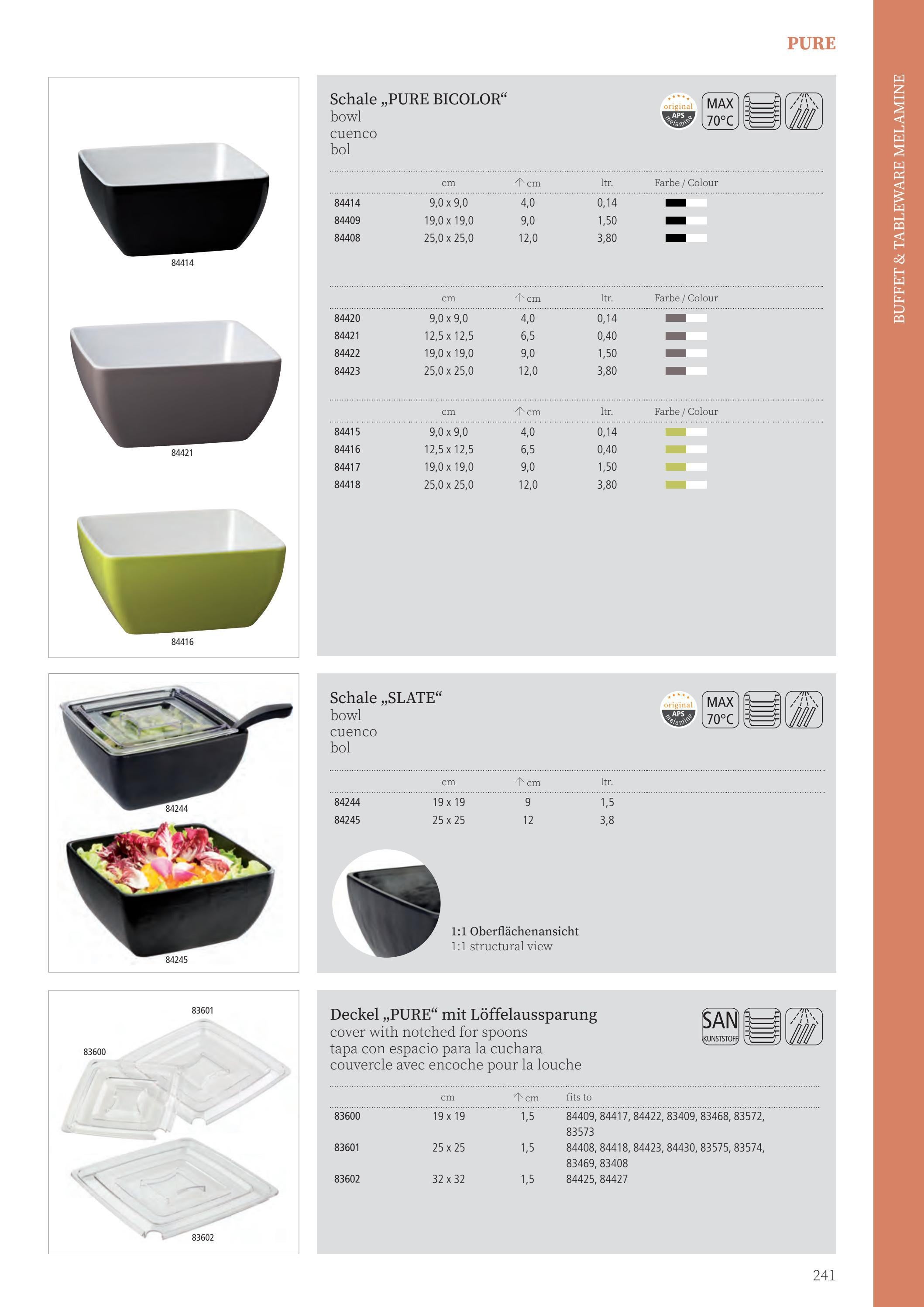 APS FOODSERVICE EQUIPMENT BROCHURE 2022 by DPS Tableware - Issuu