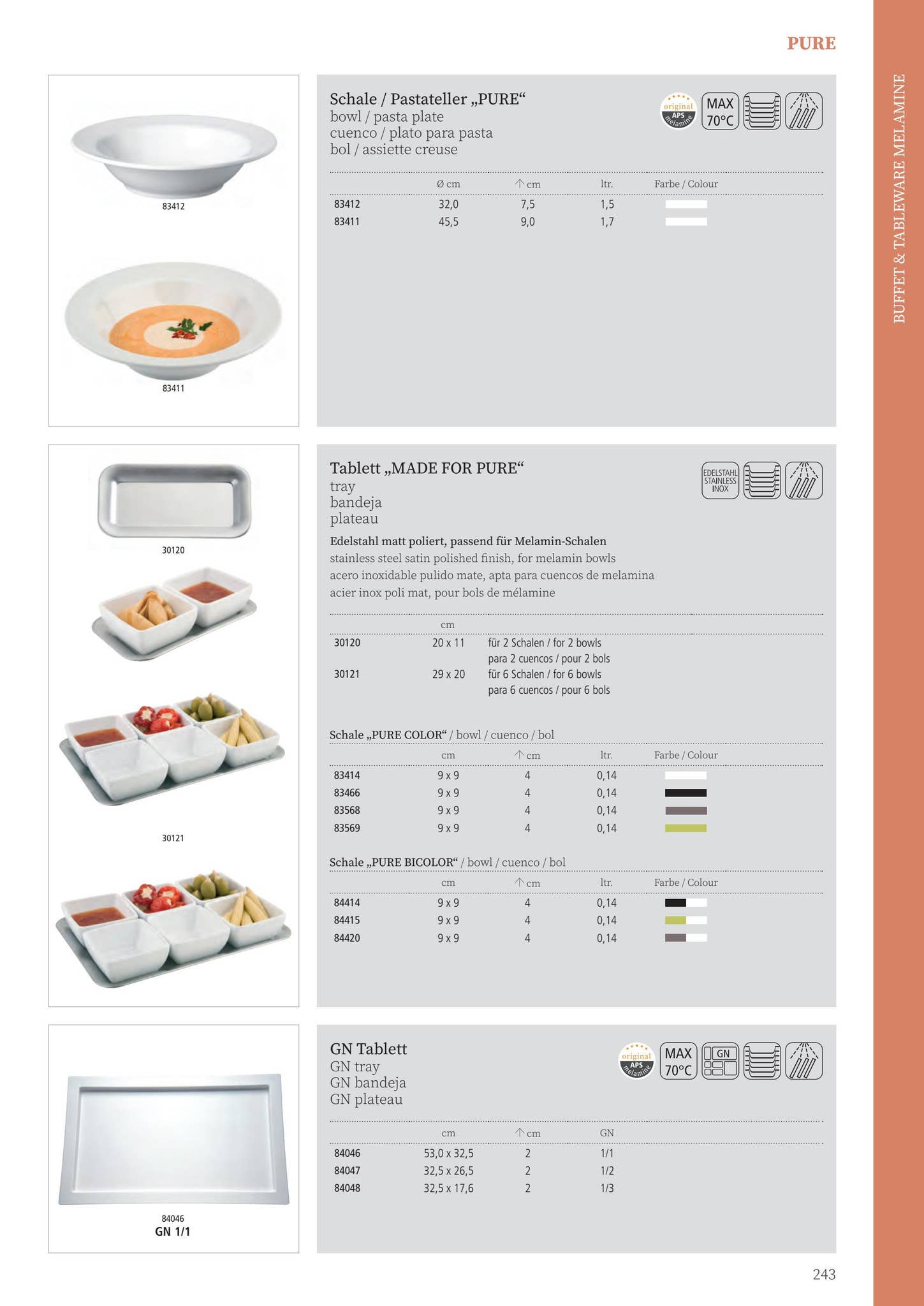 APS FOODSERVICE EQUIPMENT BROCHURE 2022 by DPS Tableware - Issuu