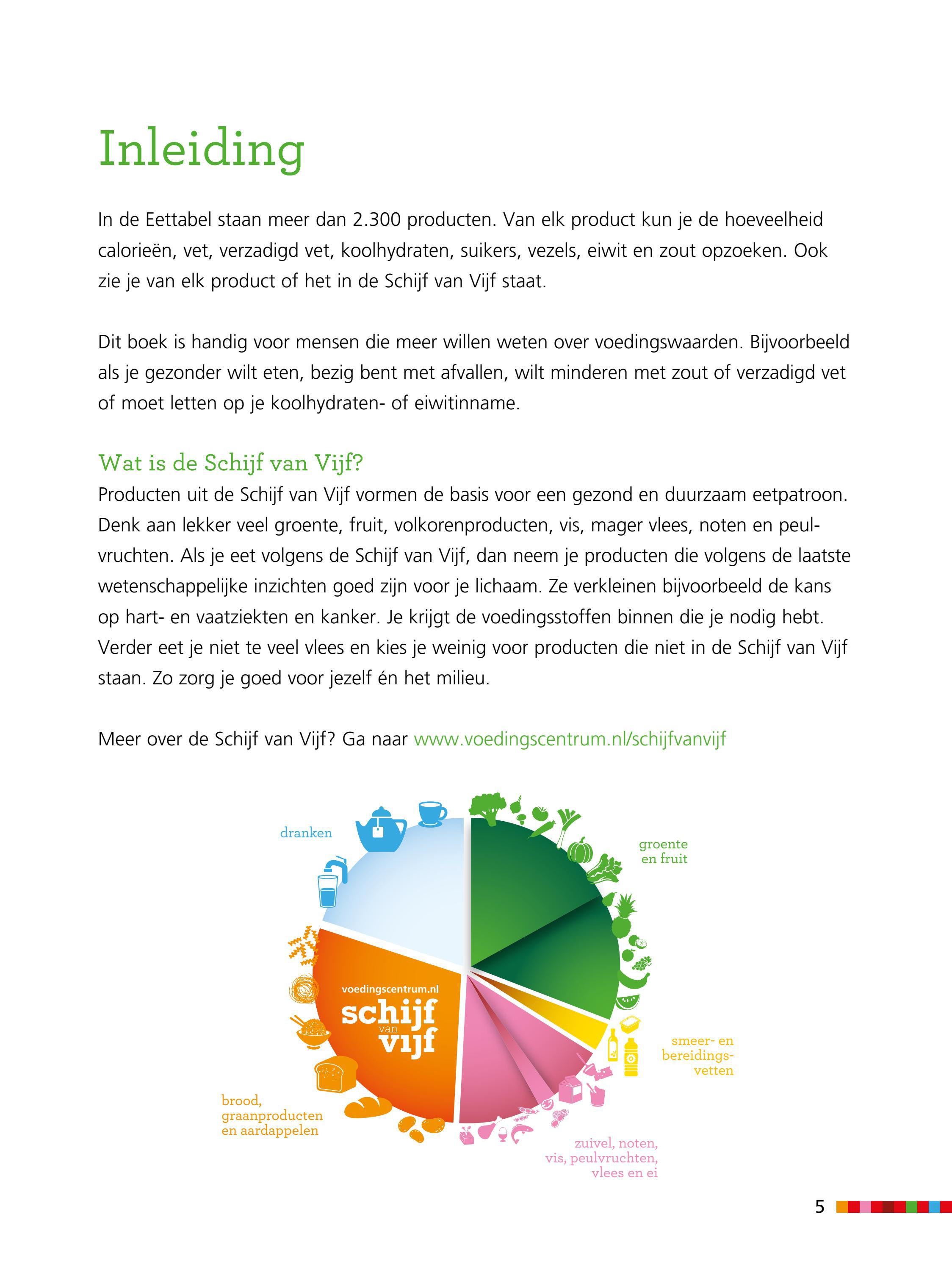 Eettabel by Voedingscentrum - Issuu