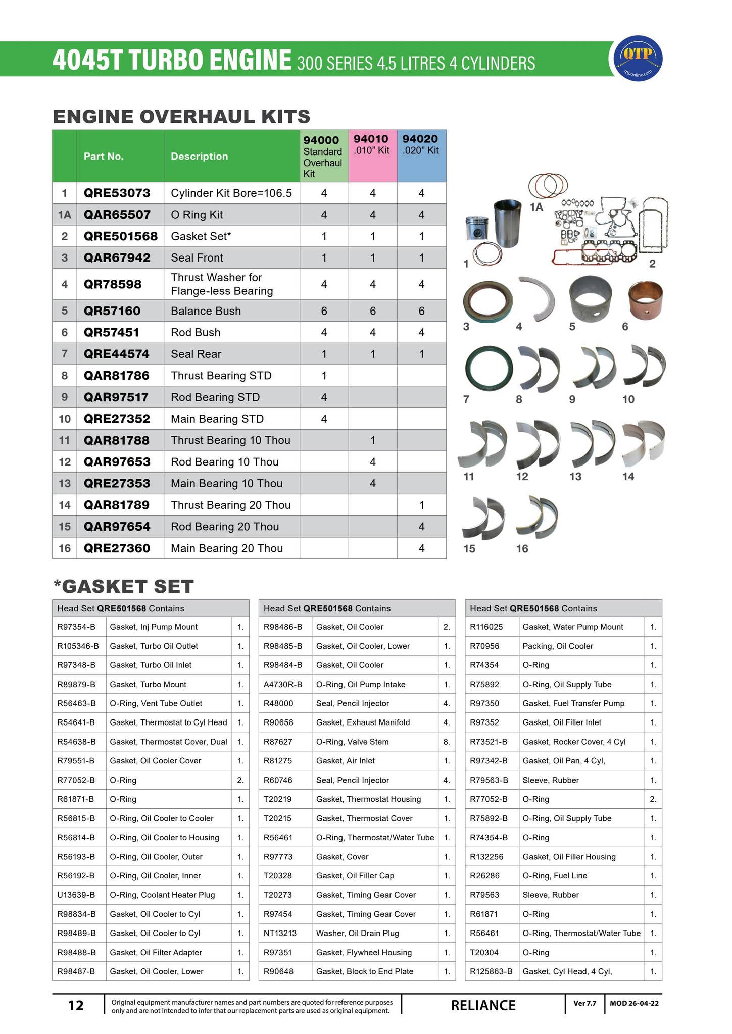 13 reliance by Quality Tractor Parts - Issuu