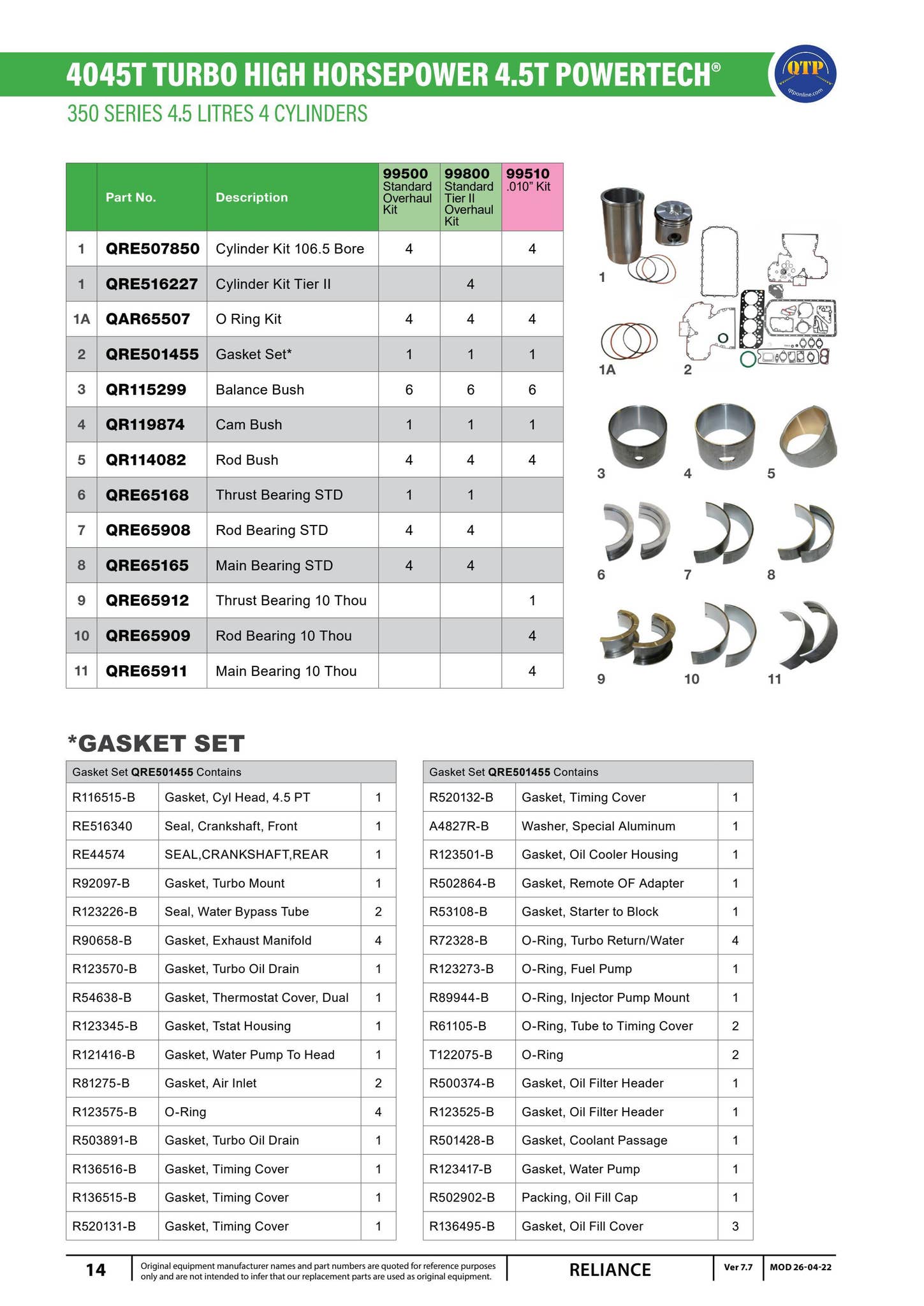 13 reliance by Quality Tractor Parts - Issuu