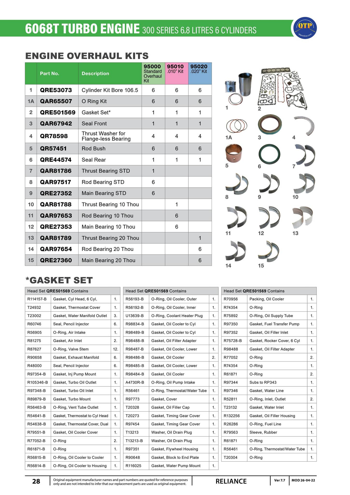 13 reliance by Quality Tractor Parts - Issuu