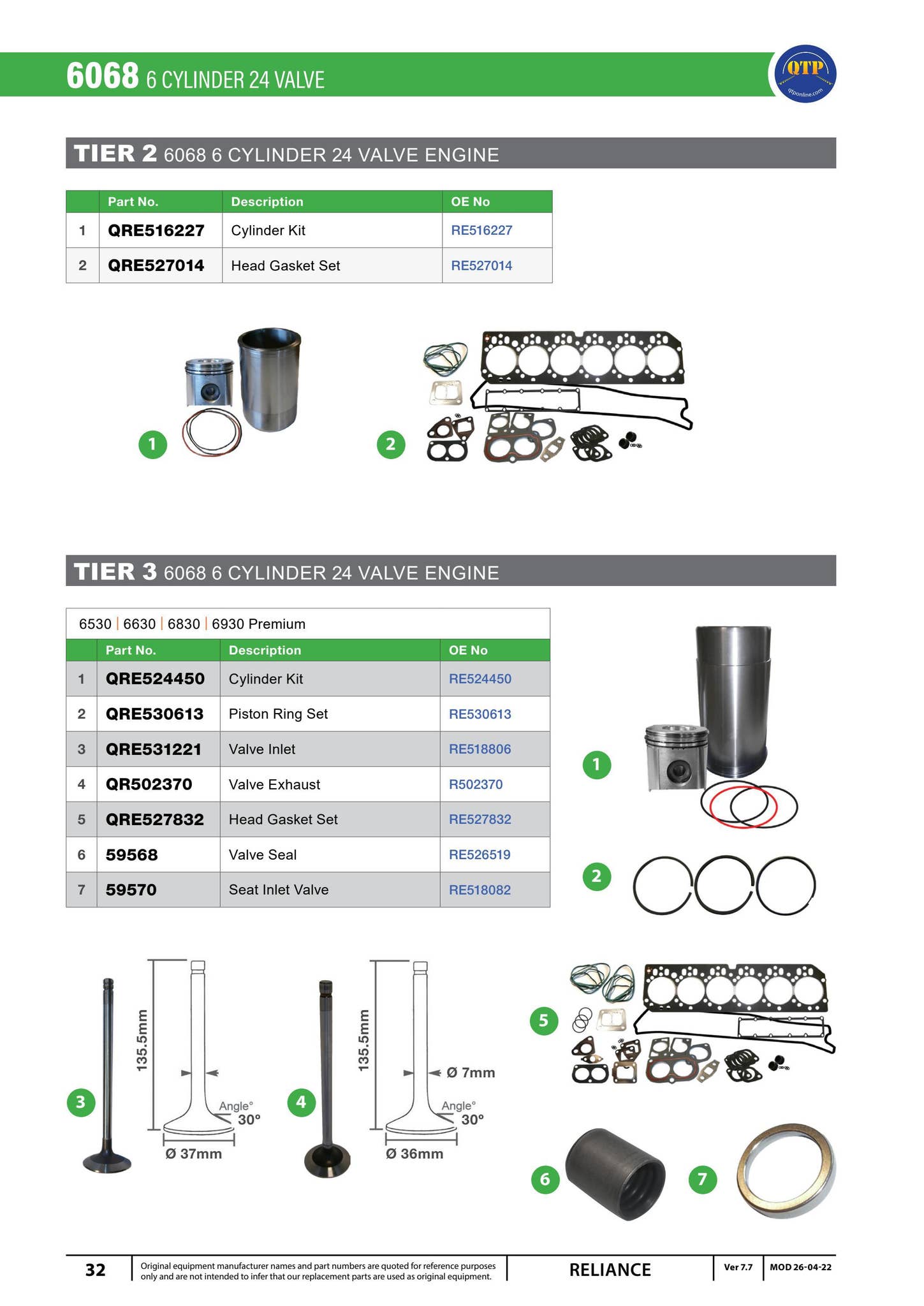 13 reliance by Quality Tractor Parts - Issuu
