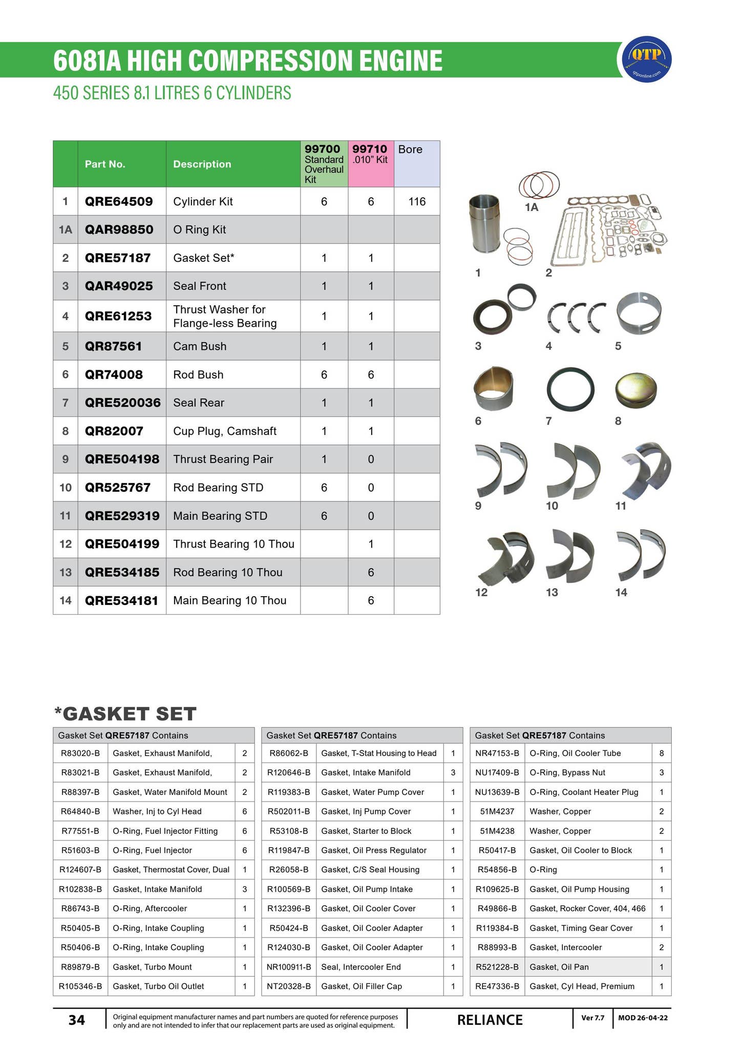 13 reliance by Quality Tractor Parts - Issuu
