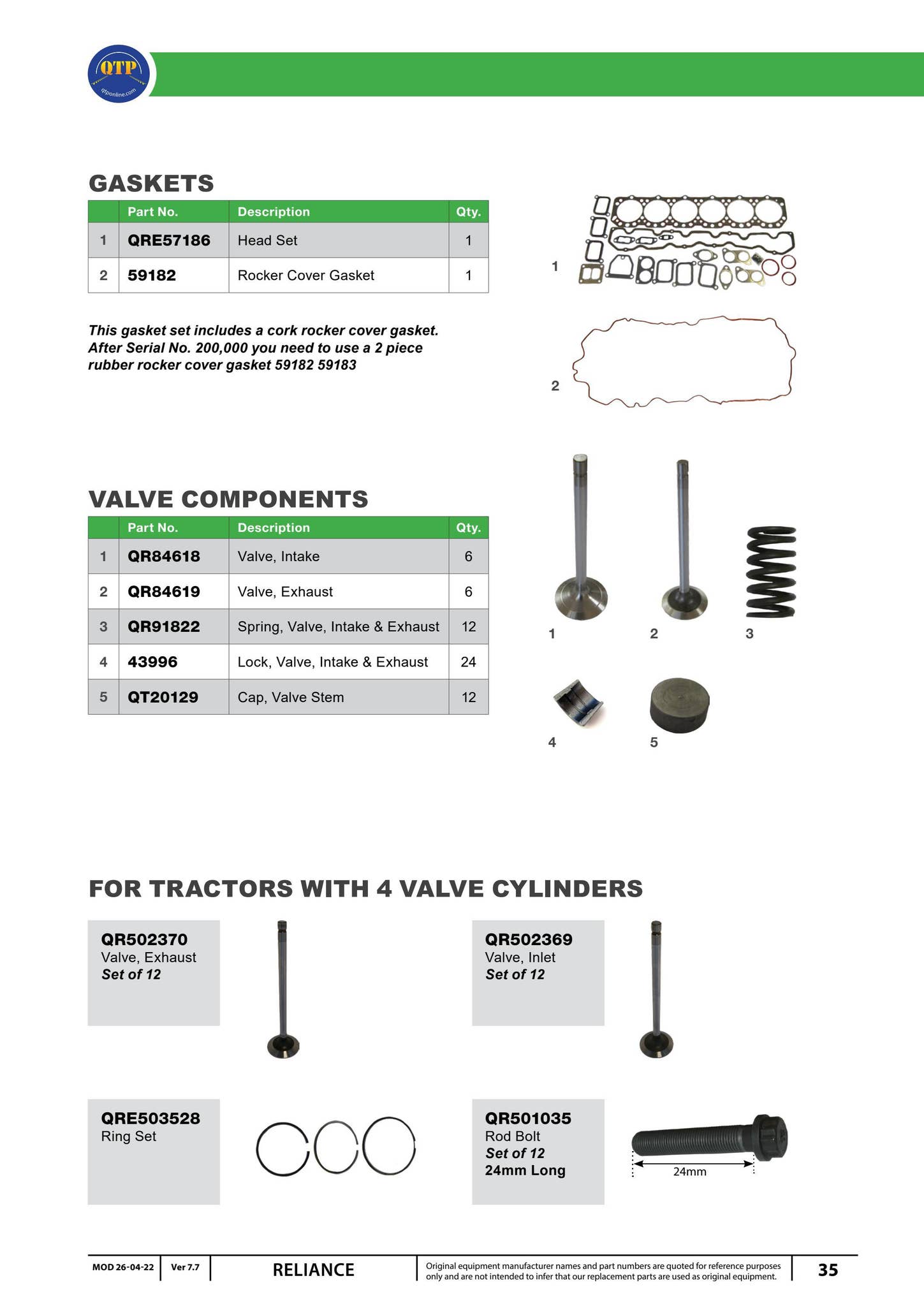 13 reliance by Quality Tractor Parts - Issuu