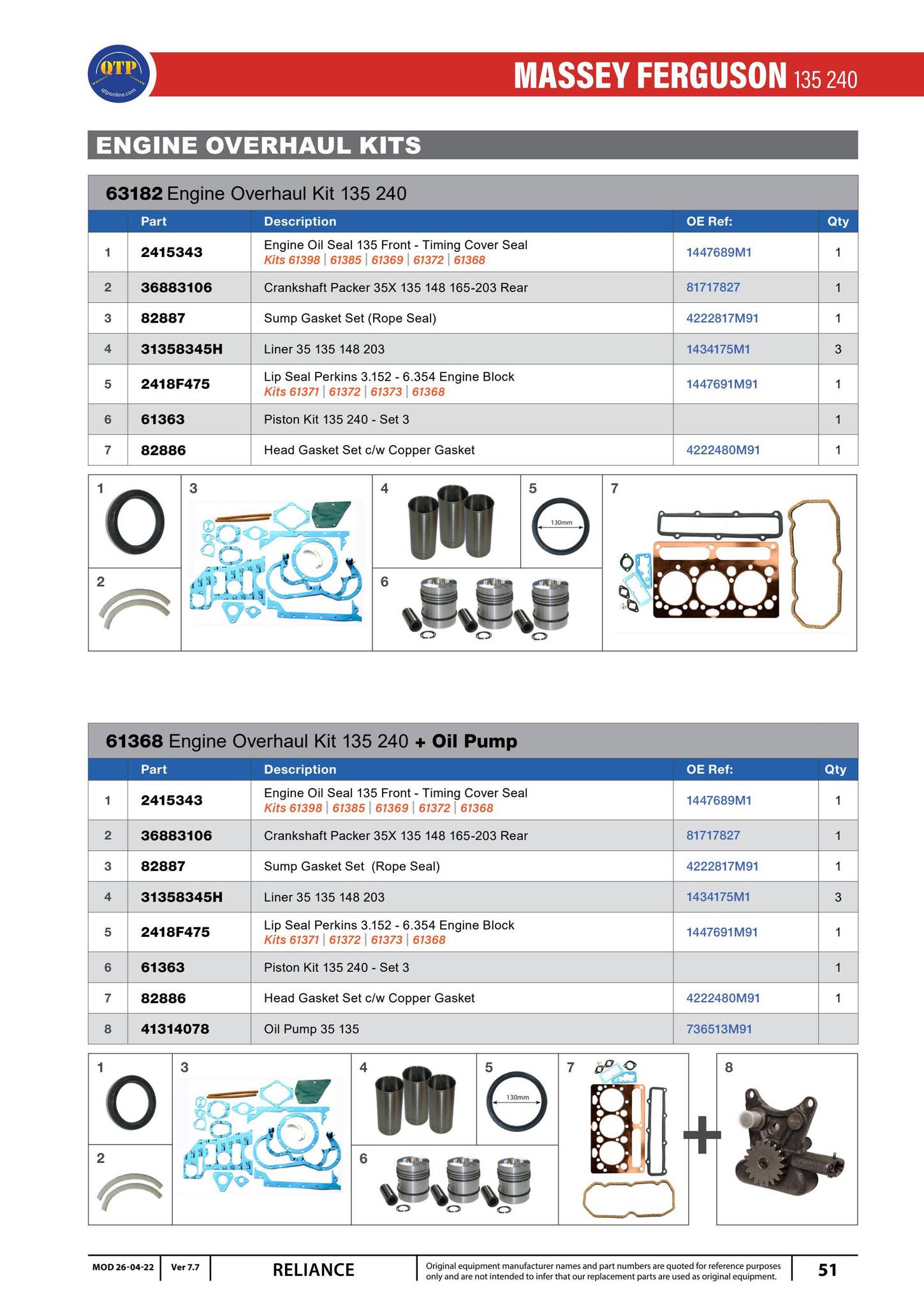 13 reliance by Quality Tractor Parts - Issuu