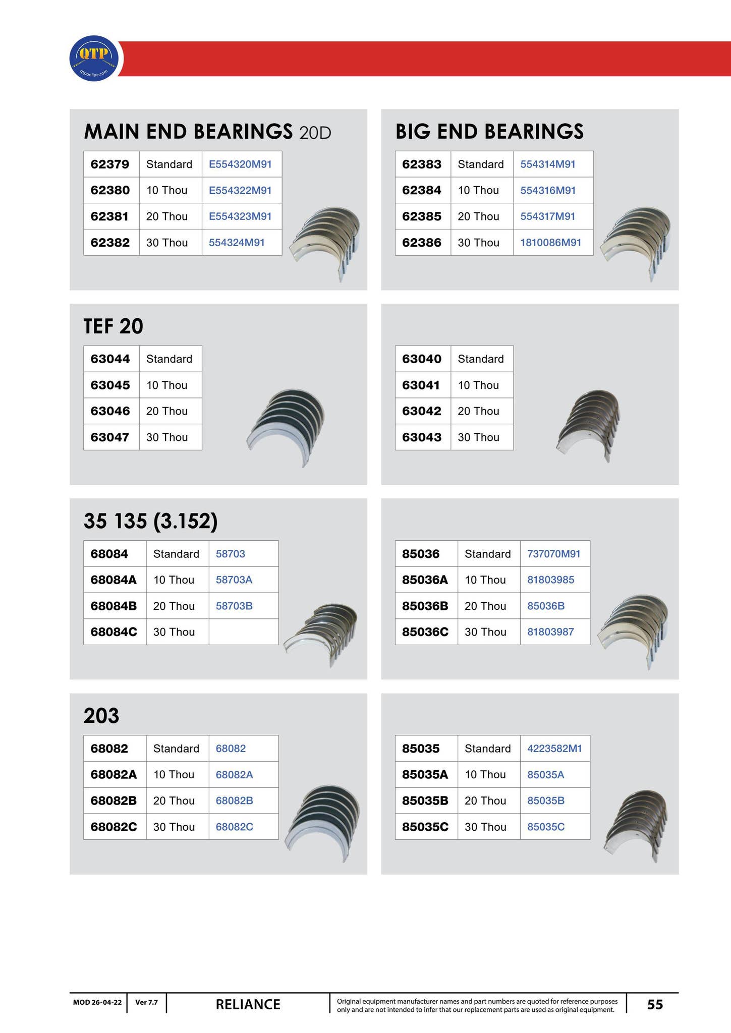 13 reliance by Quality Tractor Parts - Issuu