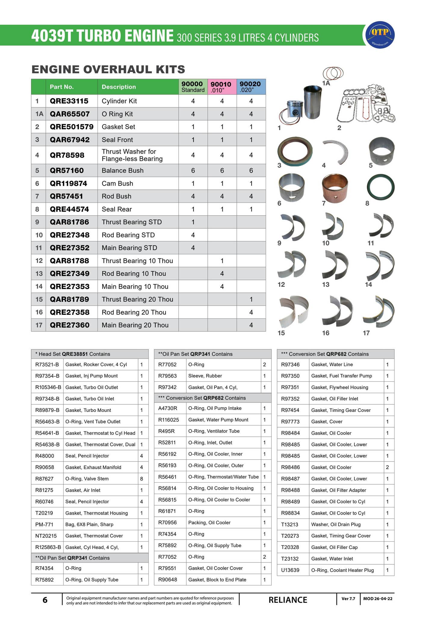 13 reliance by Quality Tractor Parts - Issuu