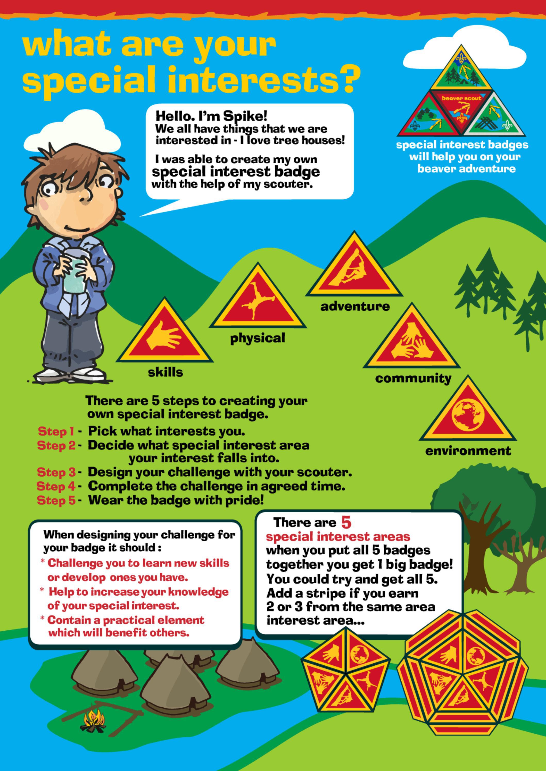 special-interests by Scouting Ireland - Issuu