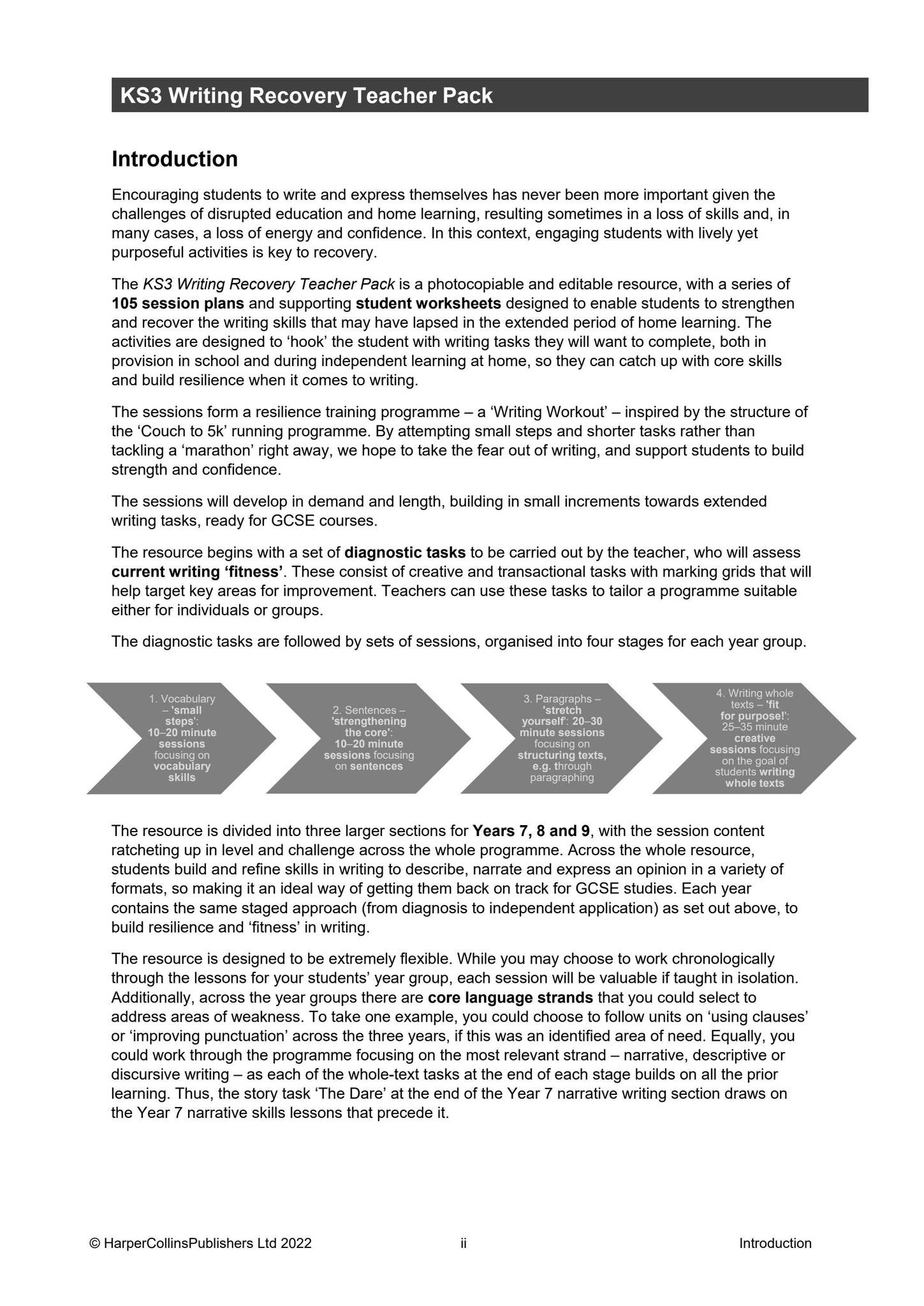 KS3 Writing Recovery Teacher Pack by Collins - Issuu