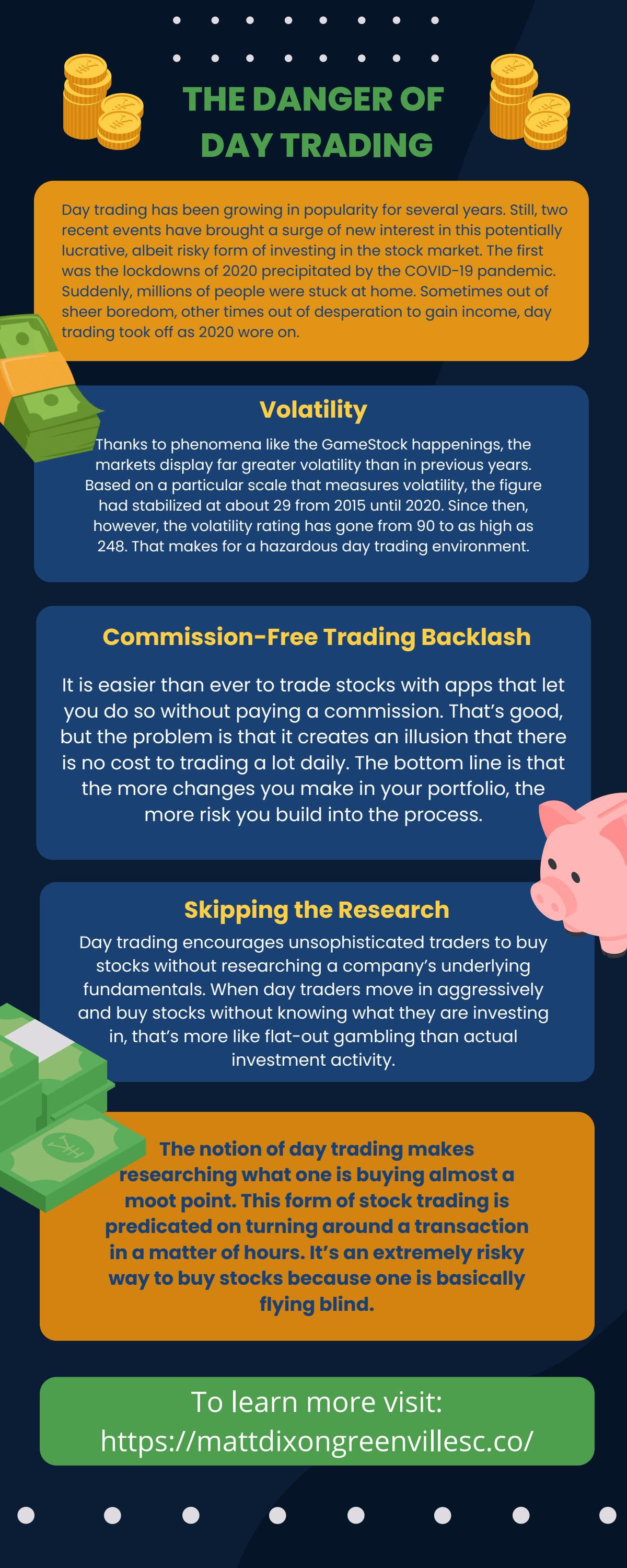 The Dangers of Day Trading by Matt Dixon Greenville SC - Issuu