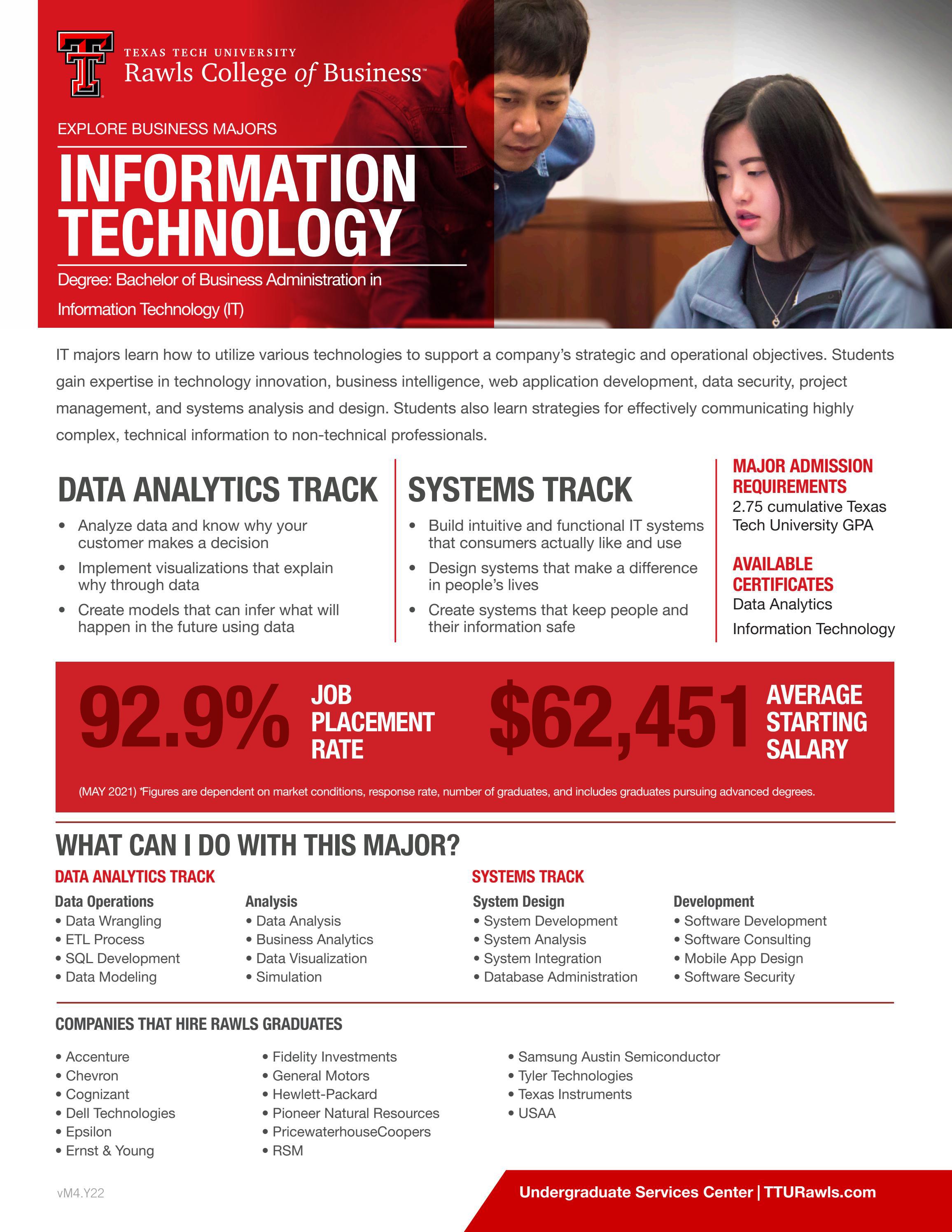 Information Technology (IT) One Pager by Rawls College of Business - Issuu