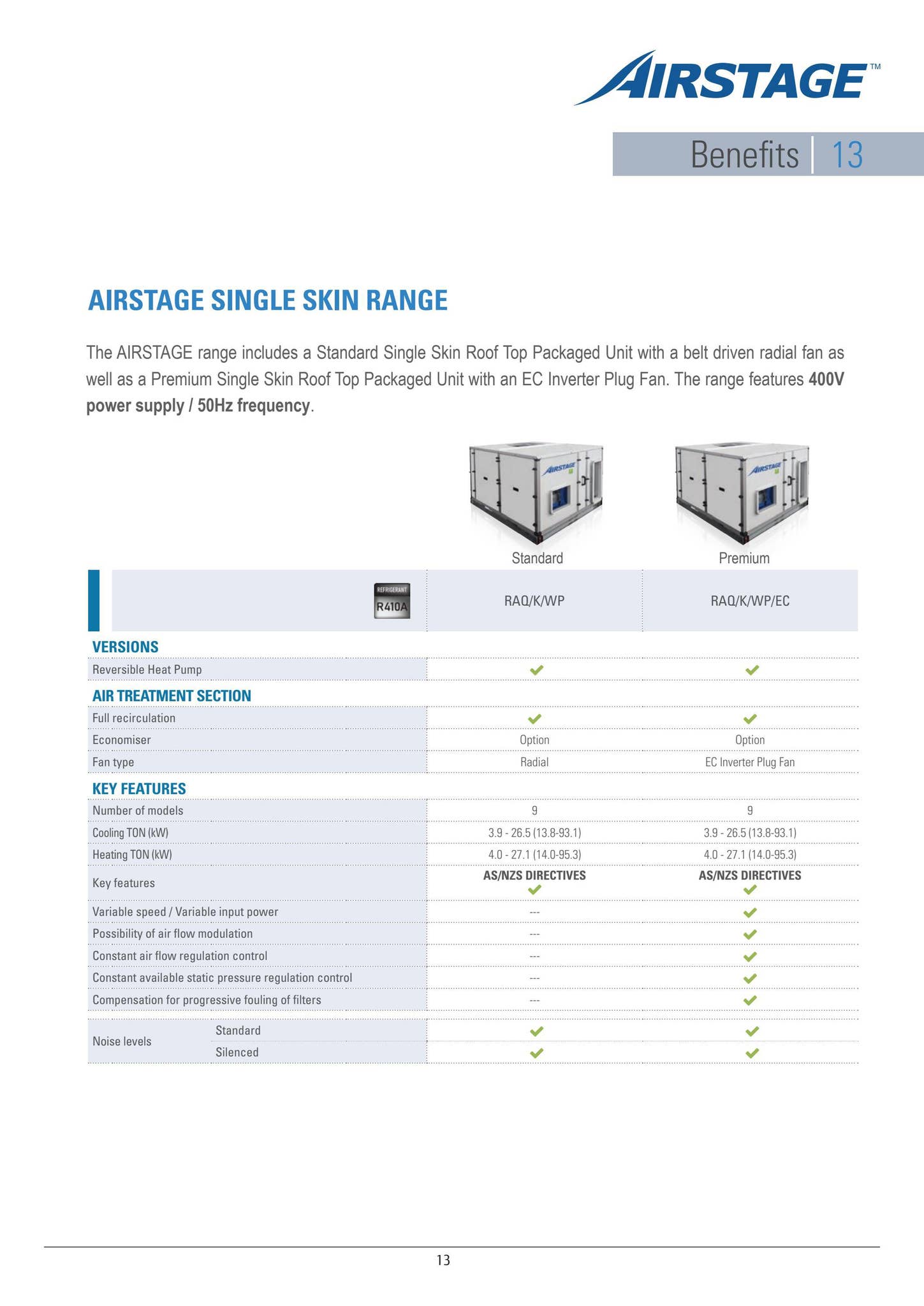 Roof Top Packaged Units Brochure by Fujitsu General Australia & New ...