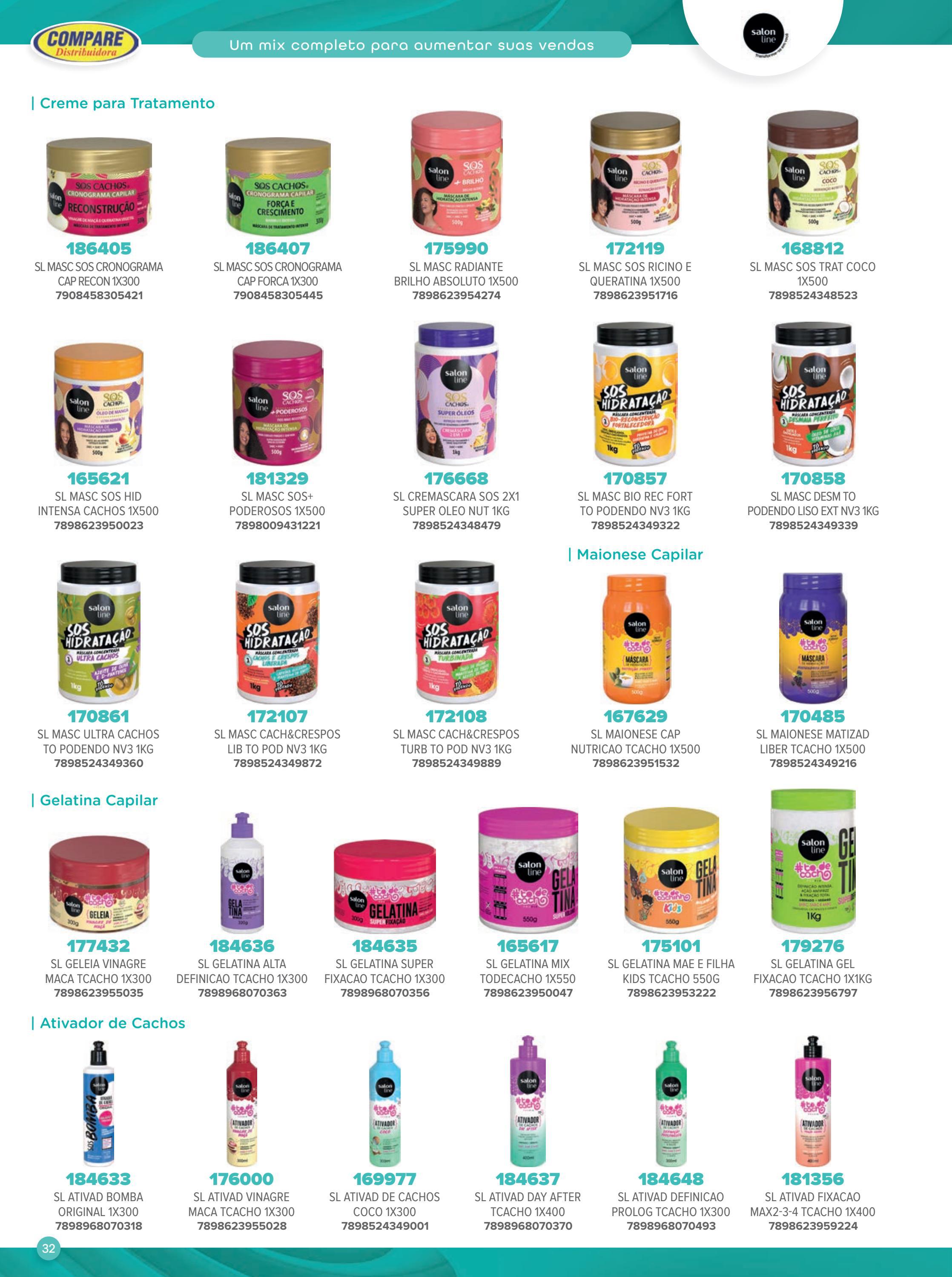 Catálogo Compare Farma 2022 by Newbasca - Issuu