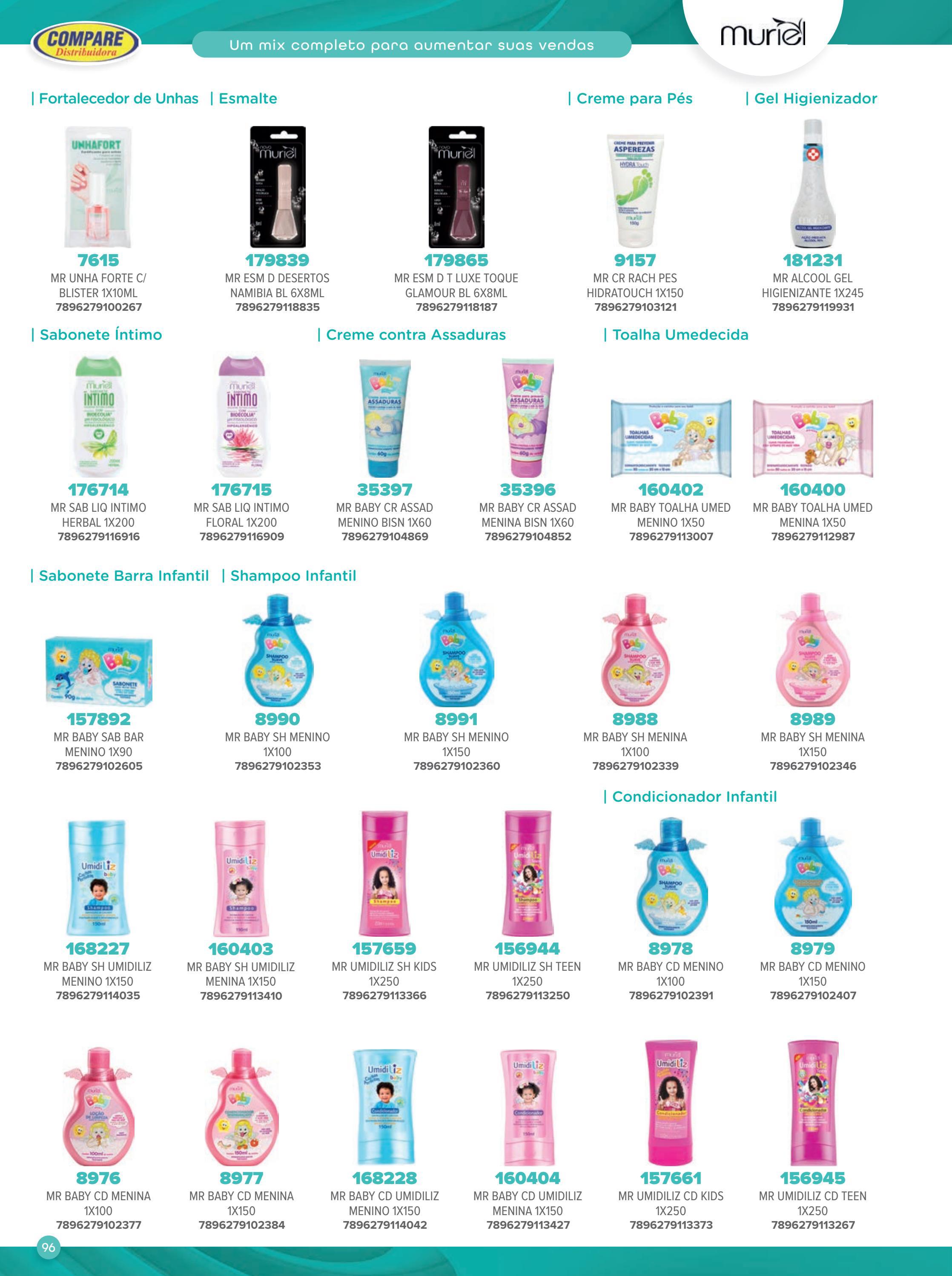 Catálogo Compare Farma 2022 by Newbasca - Issuu