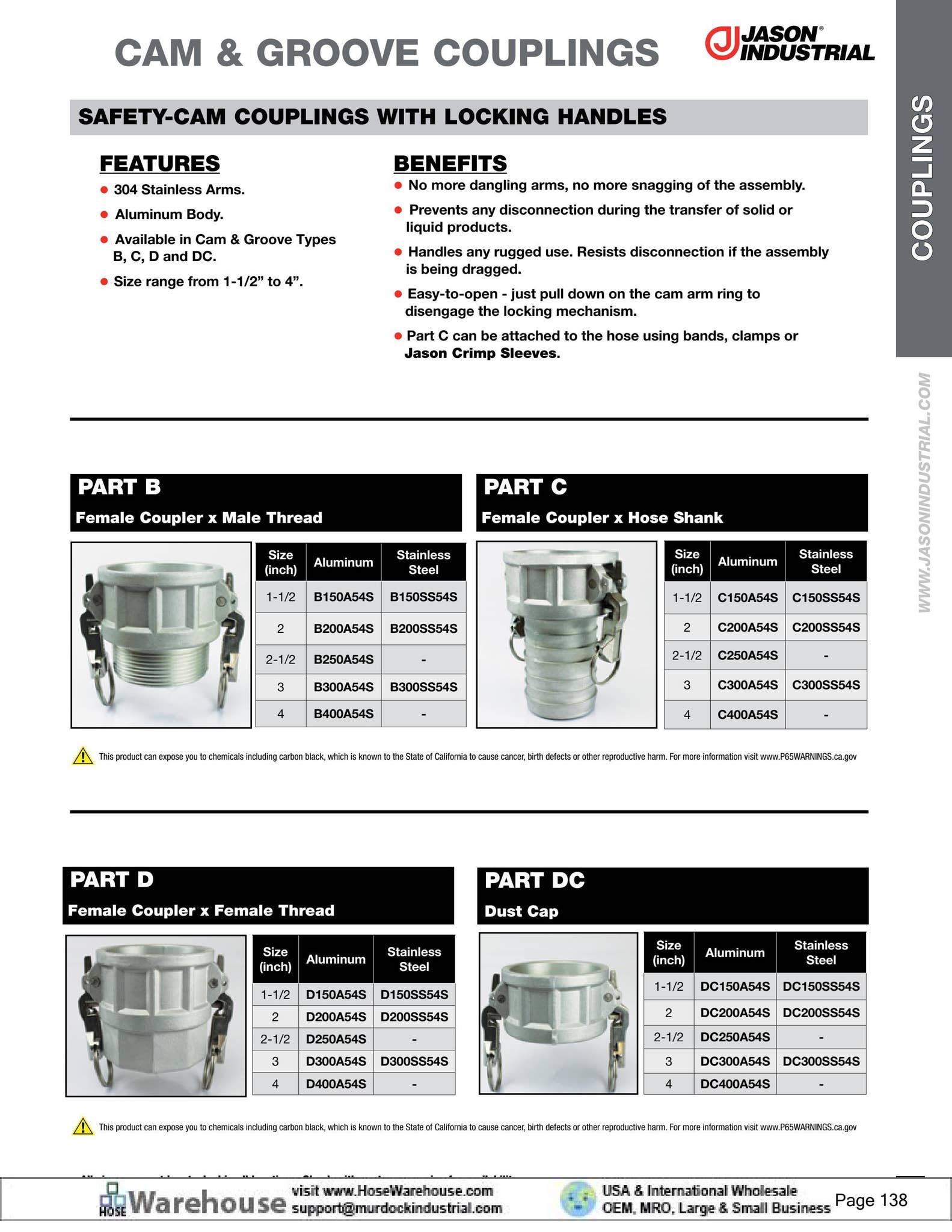 Jason Industrial Industrial Hose, Fittings, & Couplings Catalog ...