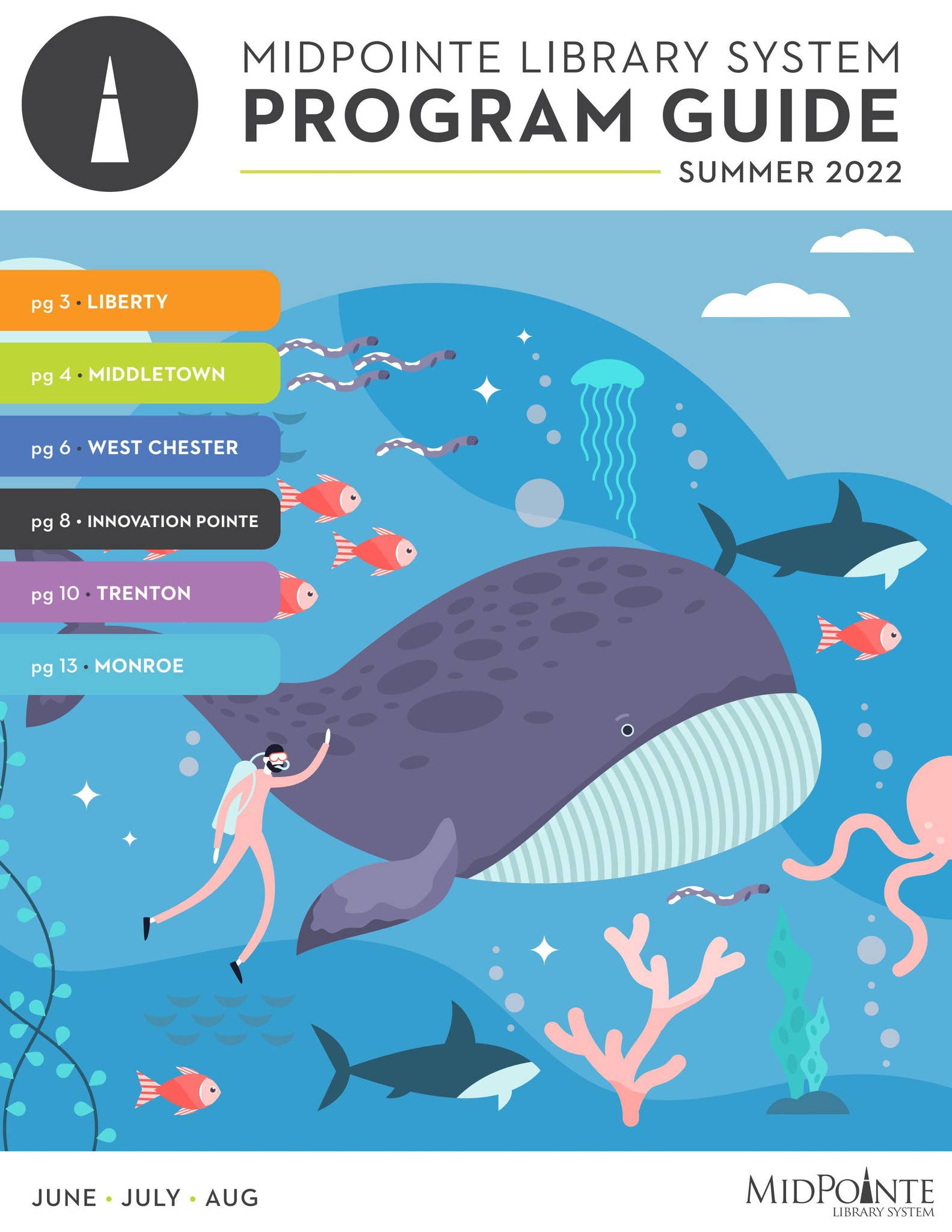 Summer 2022 Program Guide by MidPointe Library System - Issuu