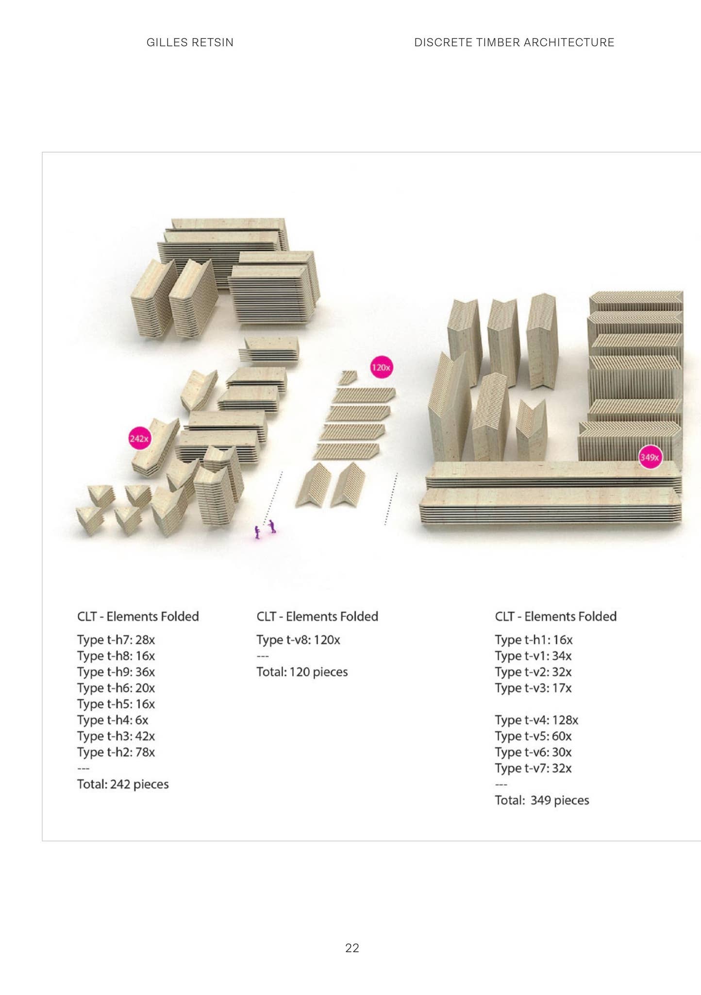 Discrete Timber Architecture by Gilles Retsin by The Bartlett School of ...