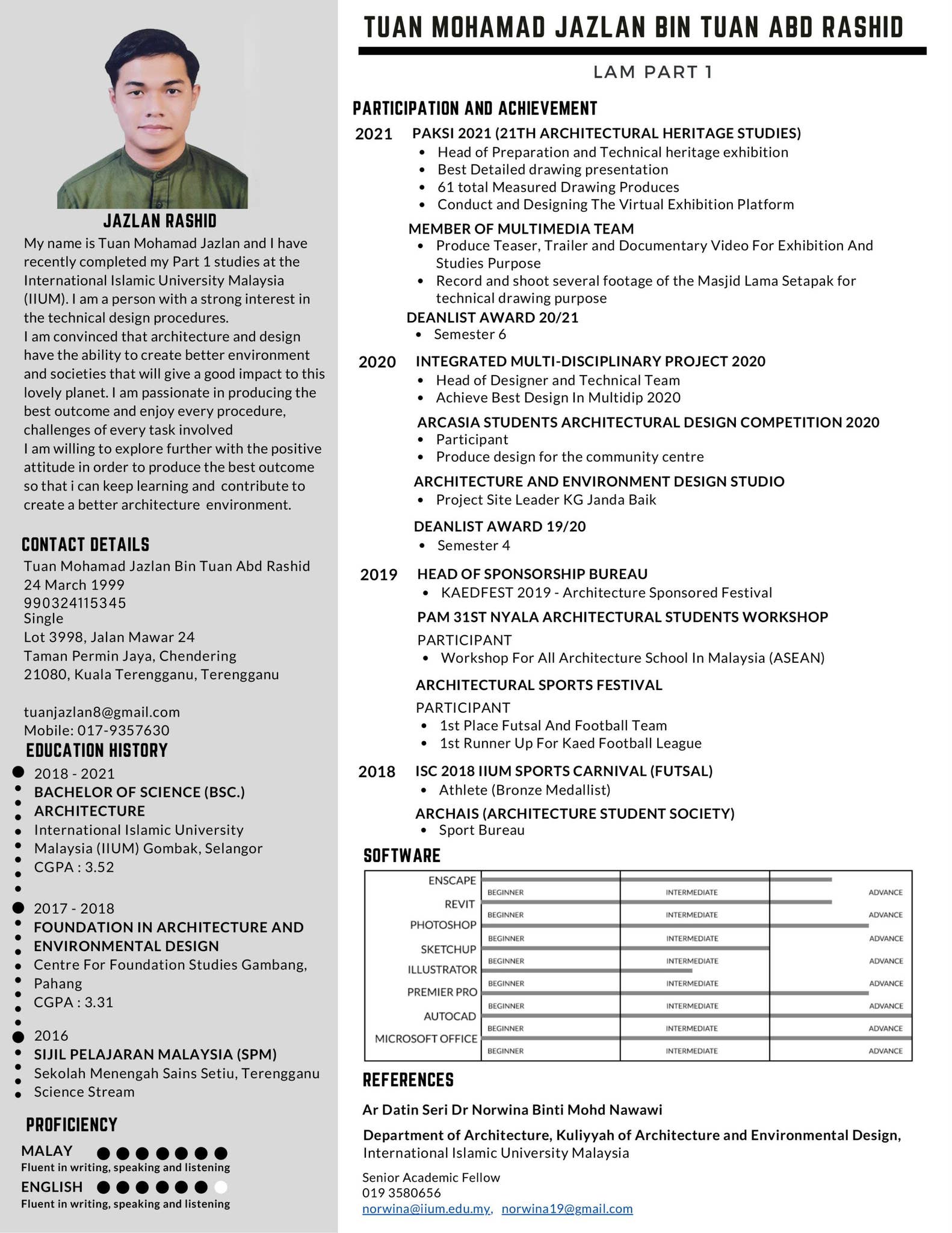 RESUME - Tuan Mohamad Jazlan by jazlanrashid - Issuu