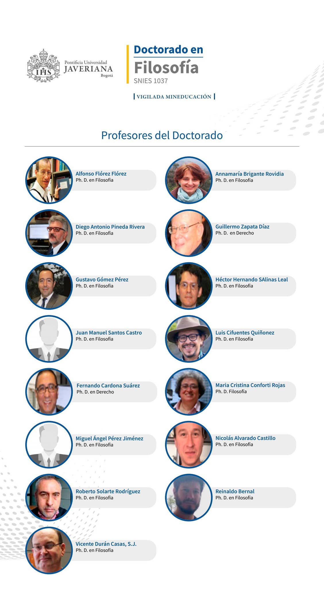 PDF Profesores Doctorado en Filosofía by dmpapuj - Issuu
