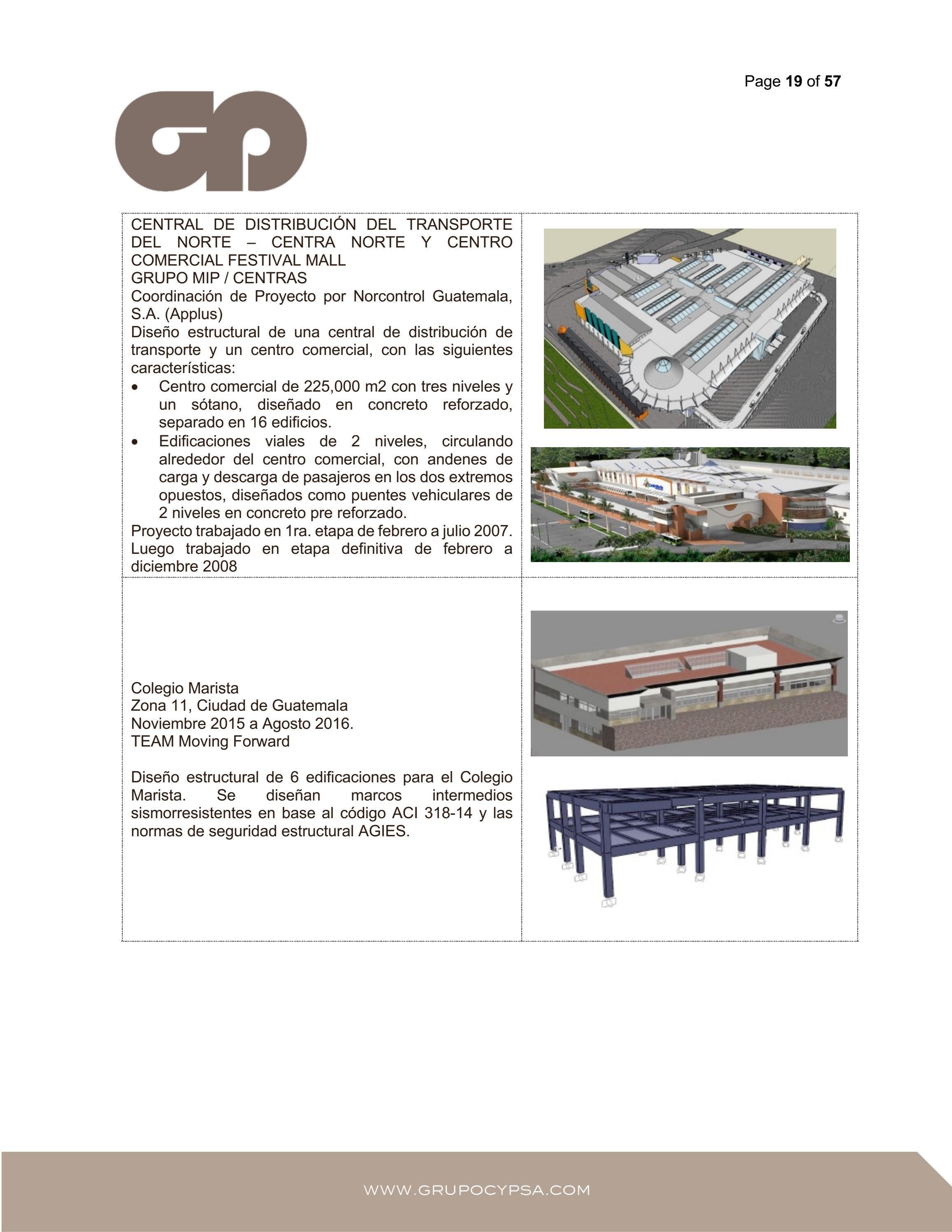 Presentacion de Grupo CYPSA by CYPSA - Issuu