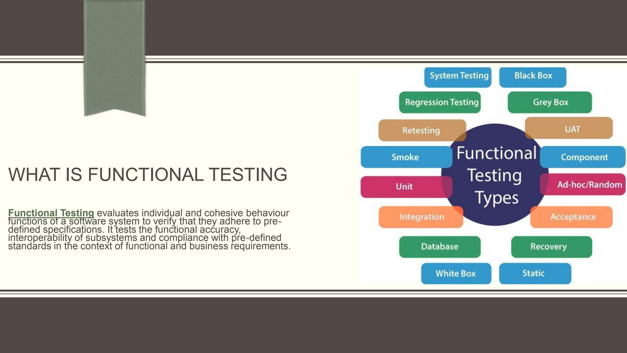 what is functional testing by Webomates INC - Issuu