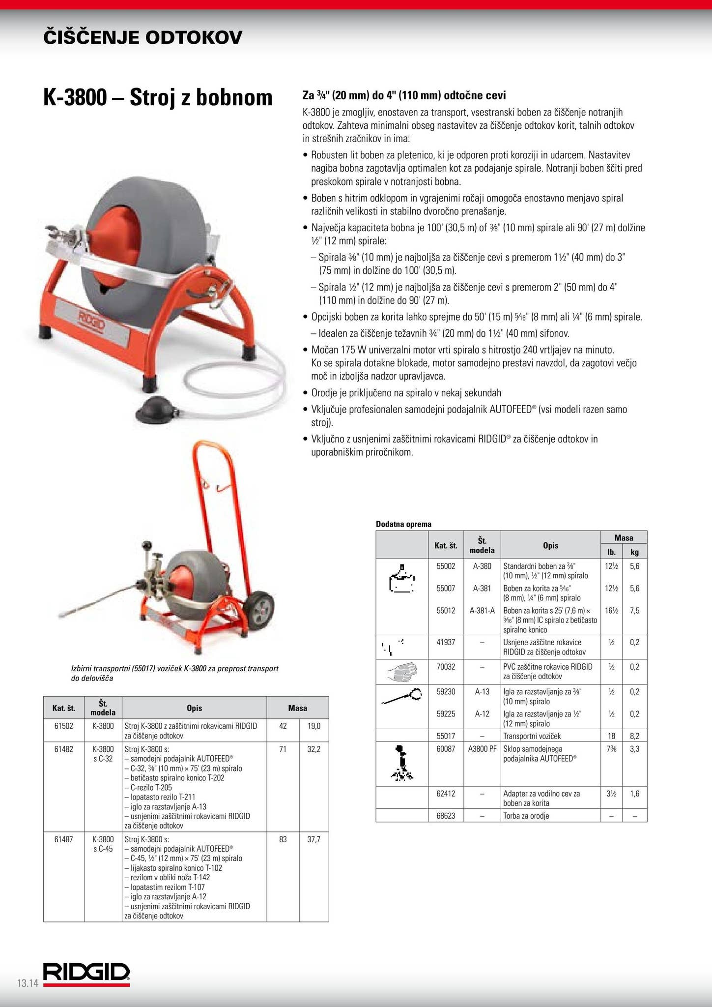 Catalog_SL by RIDGID Europe - Issuu