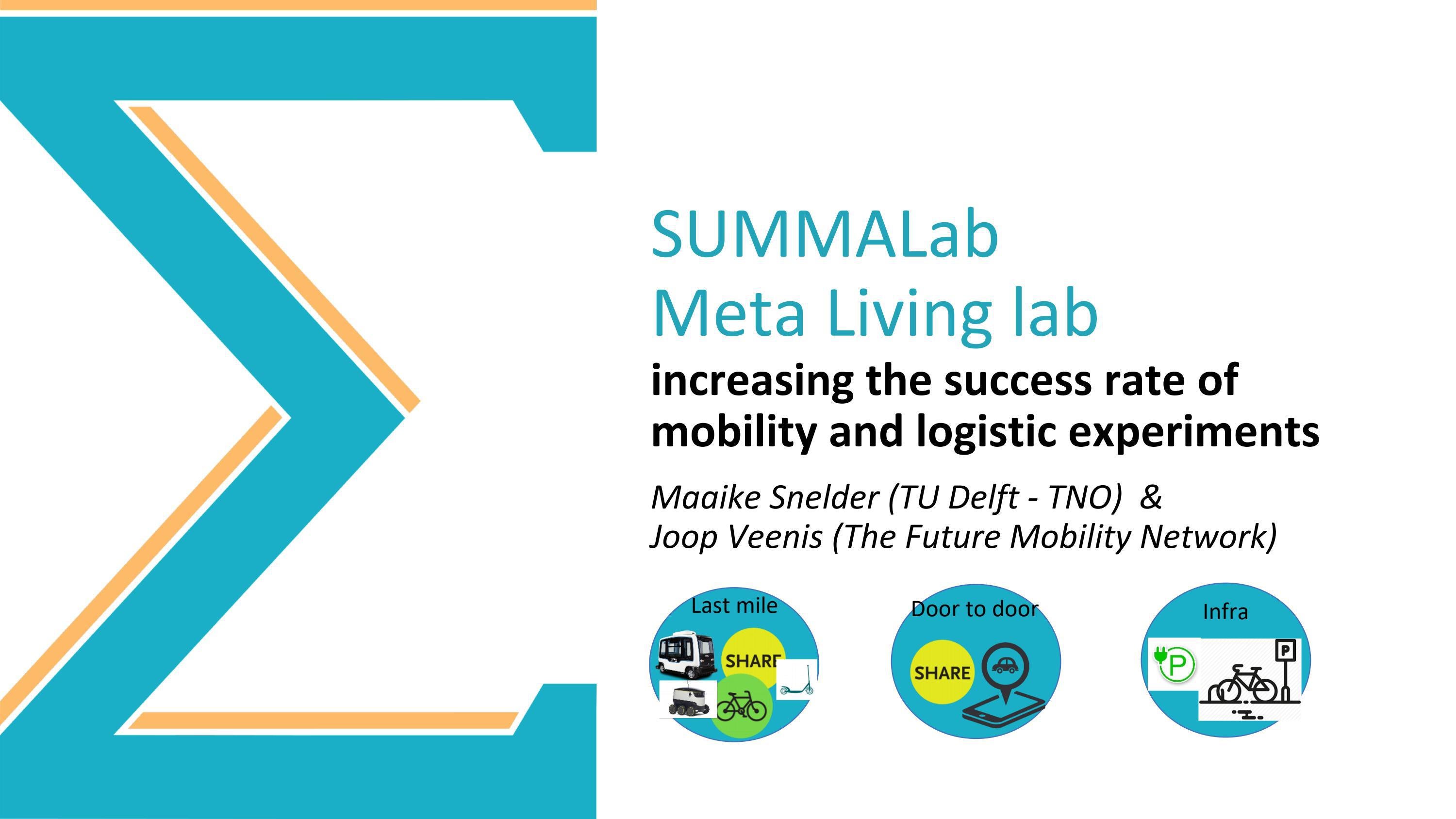 SUMMALab - increasing the success rate of mobility and logistic experiments by RAI Amsterdam - Issuu