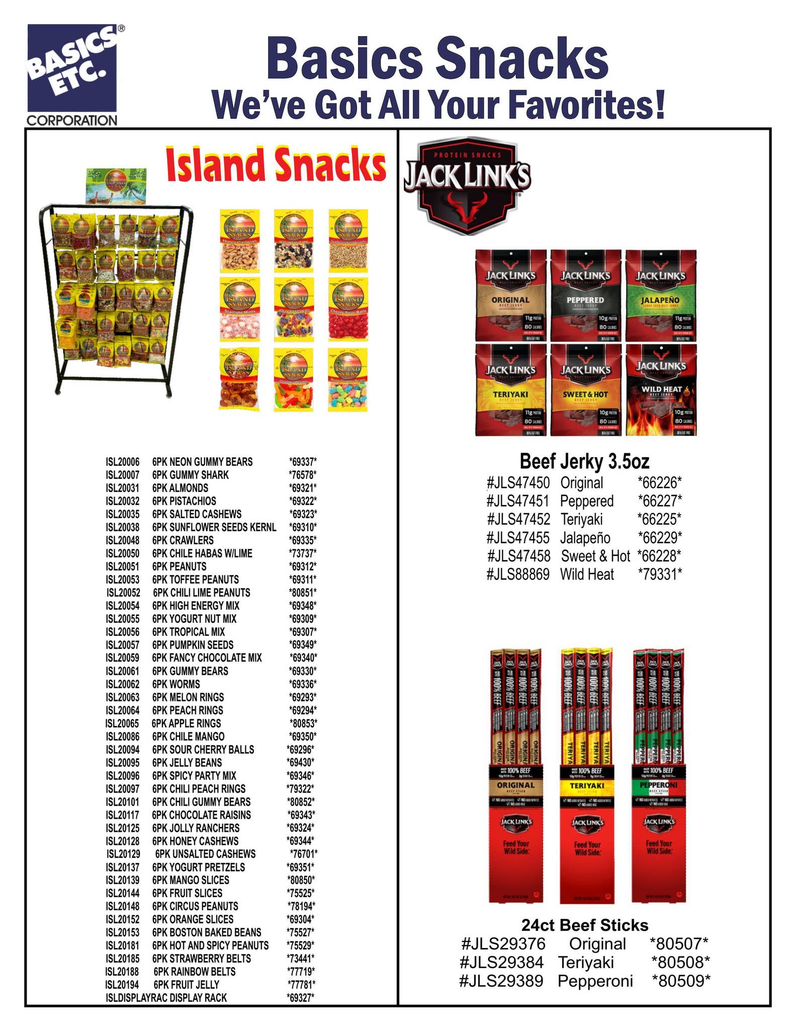 Food Products-Snacks by Basics Etc Corp - Issuu