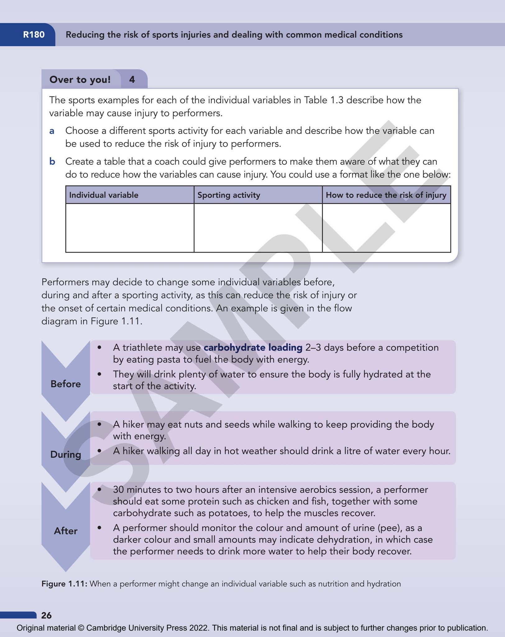 Cambridge Nationals Sport Science Student Book by Cambridge ...