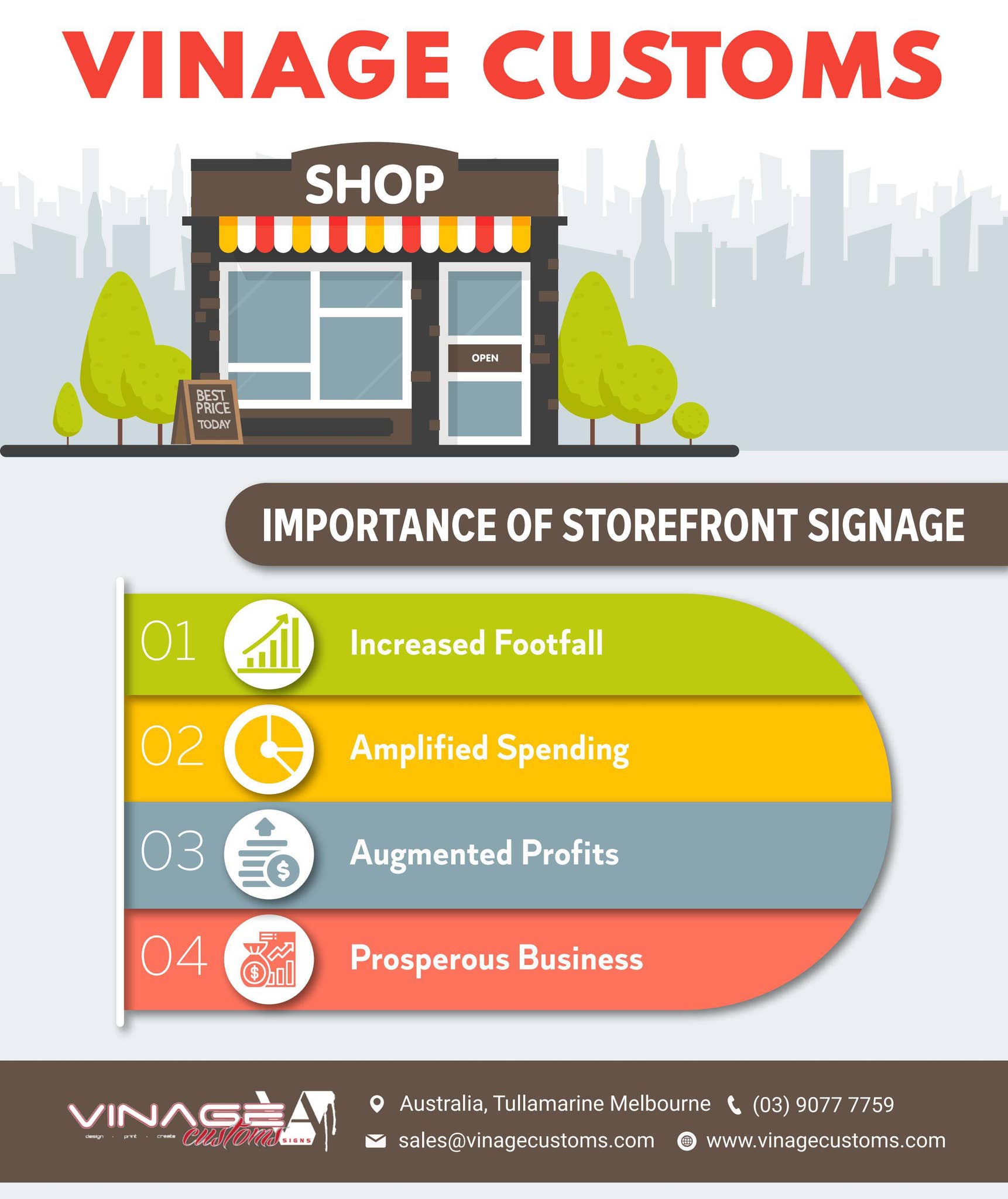 Storefront Signage Near Me by lucasedison281 - Issuu