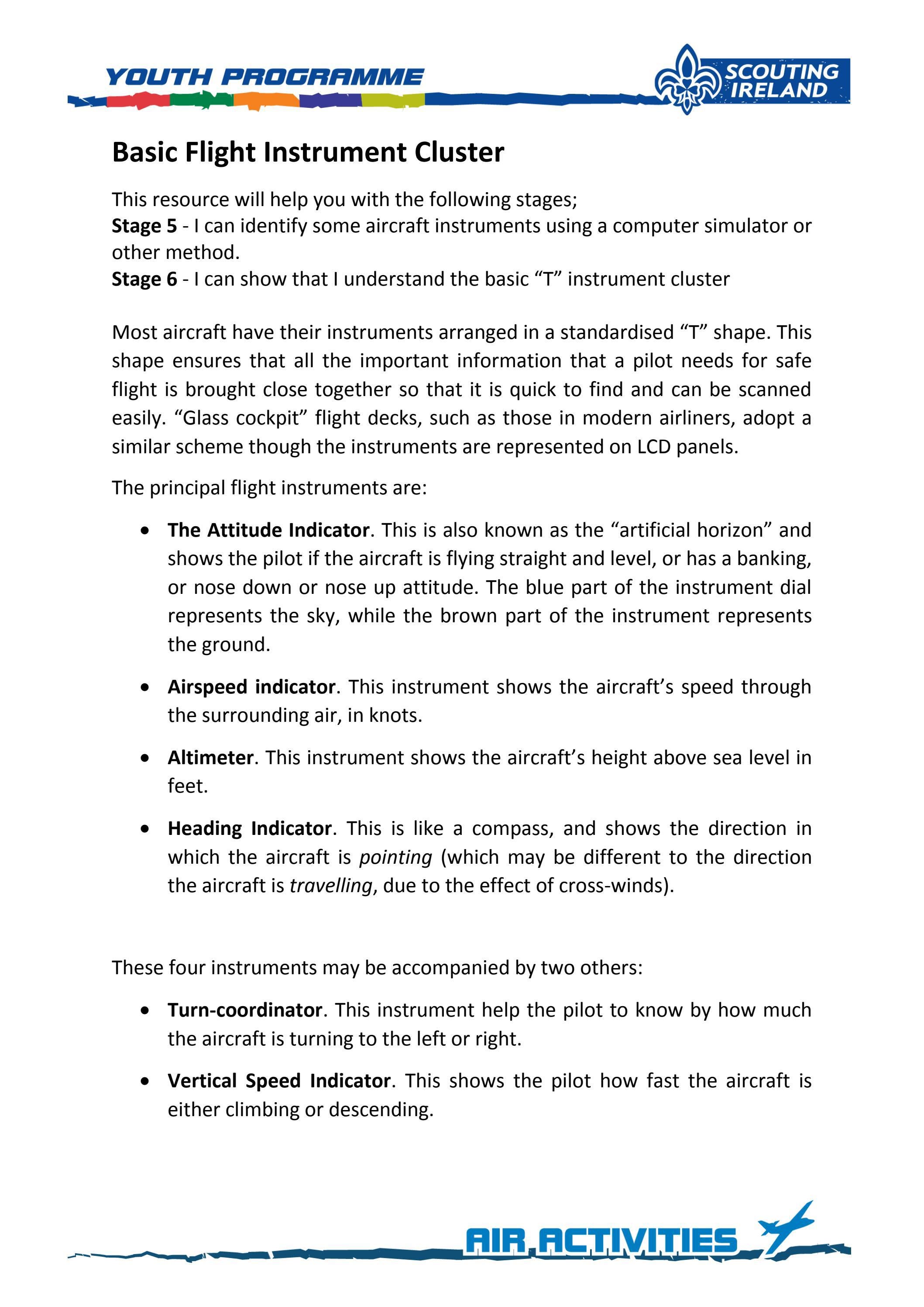 Basic Flight Instrument Cluster by Scouting Ireland - Issuu