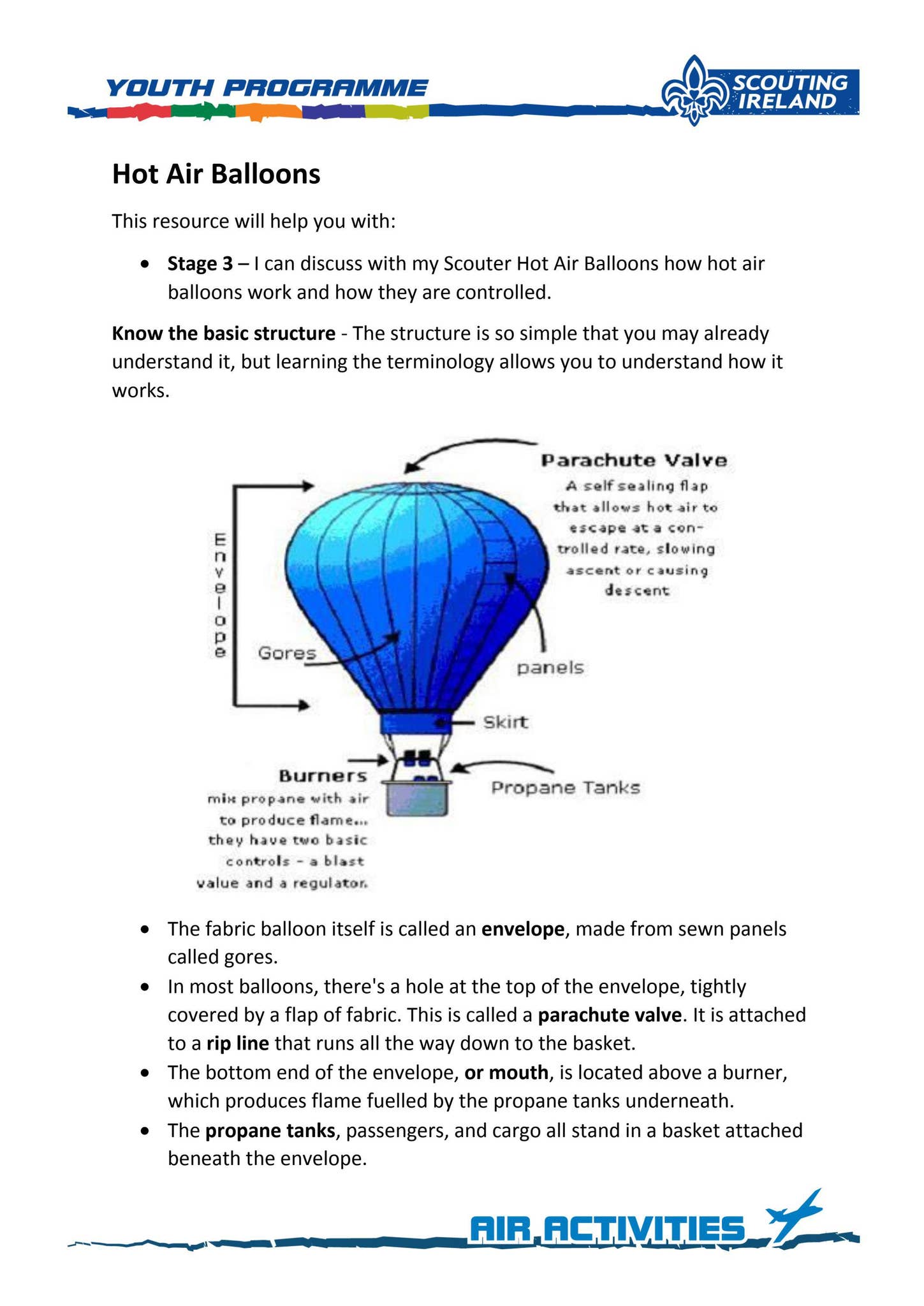 Hot Air Balloons by Scouting Ireland - Issuu