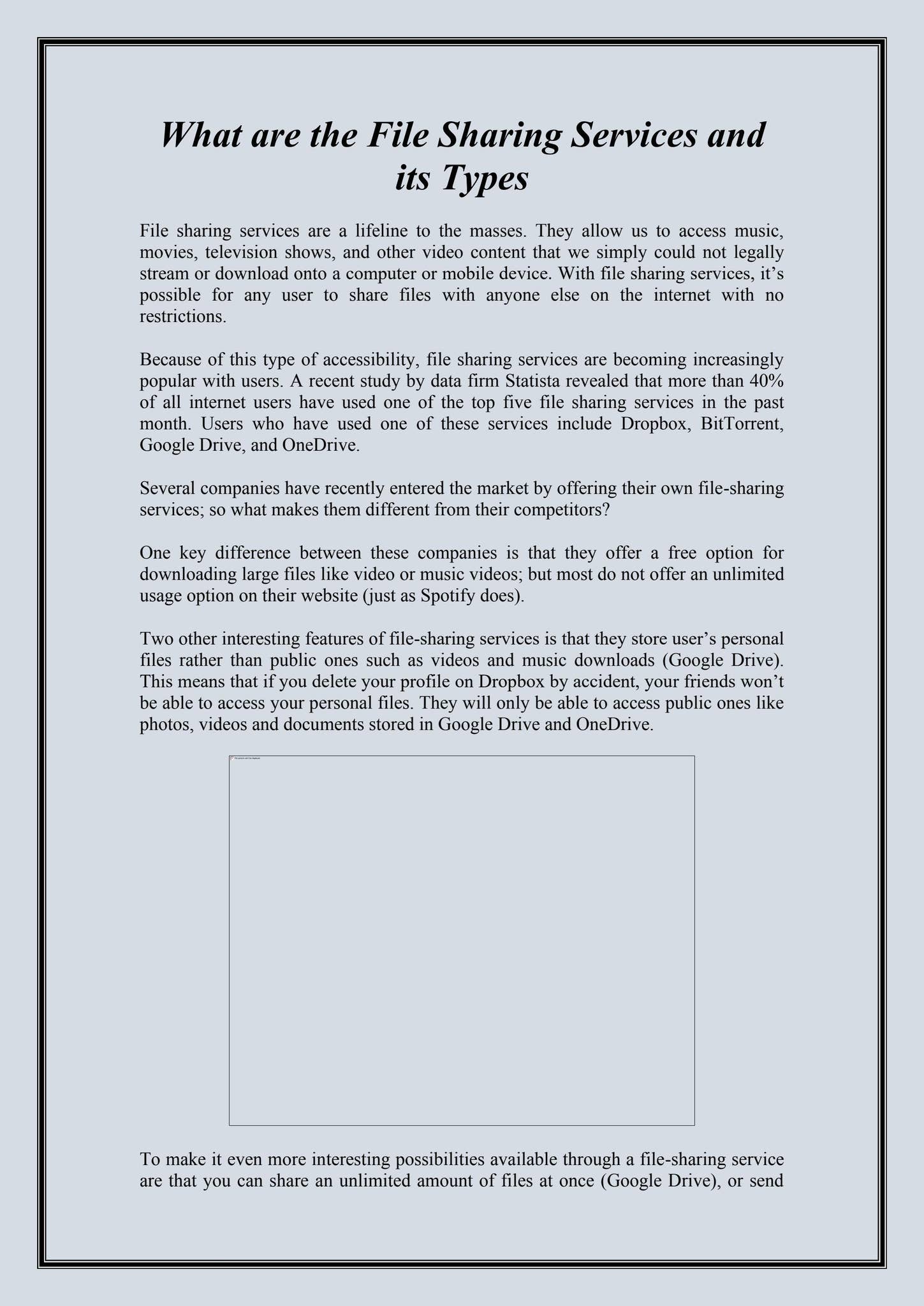 What are the File Sharing Services and its Types by lukecarterblog - Issuu