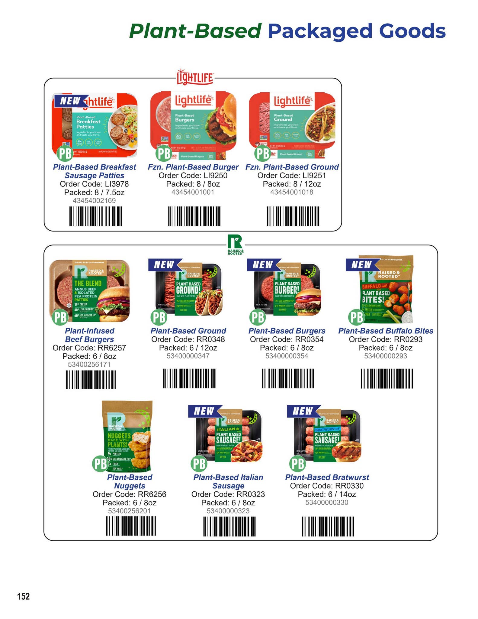 Packaged Goods Catalog - Third Edition by porkyproducts - Issuu
