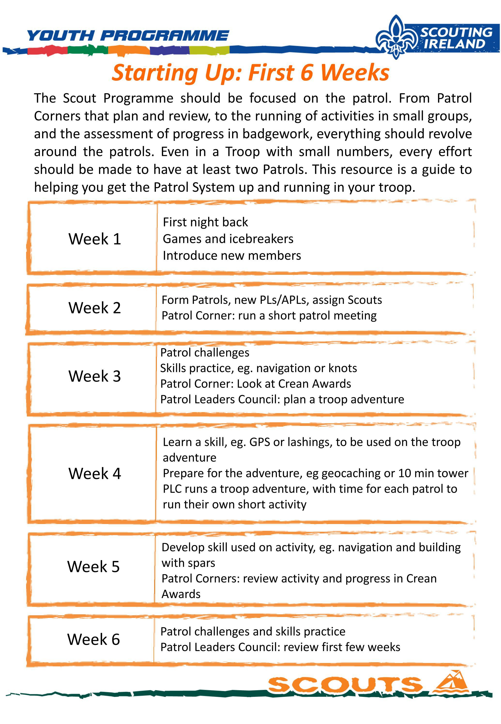 First Six Weeks by Scouting Ireland - Issuu