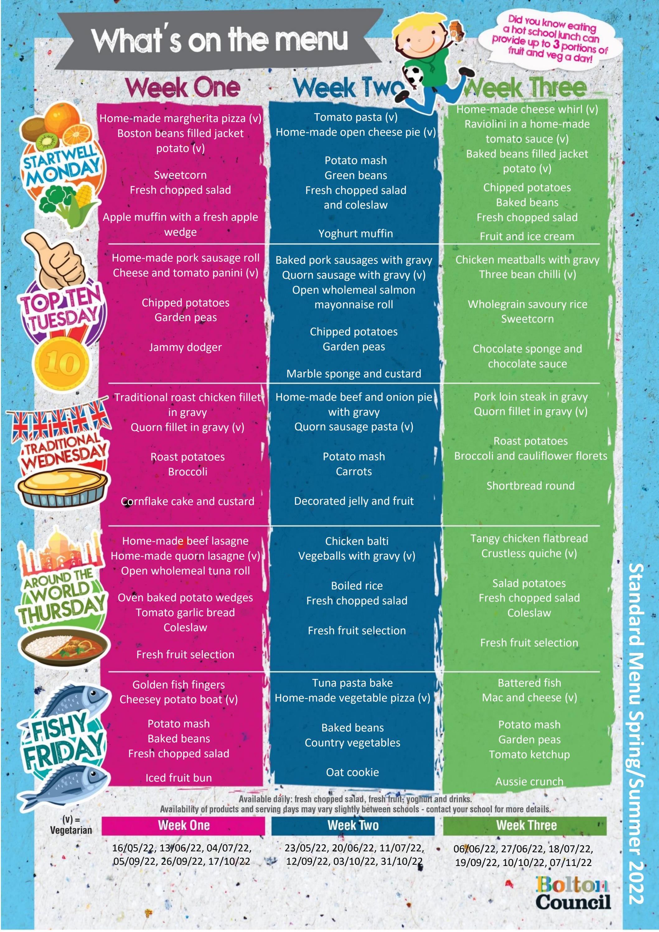 School Dinner Menu by Schudio - Issuu