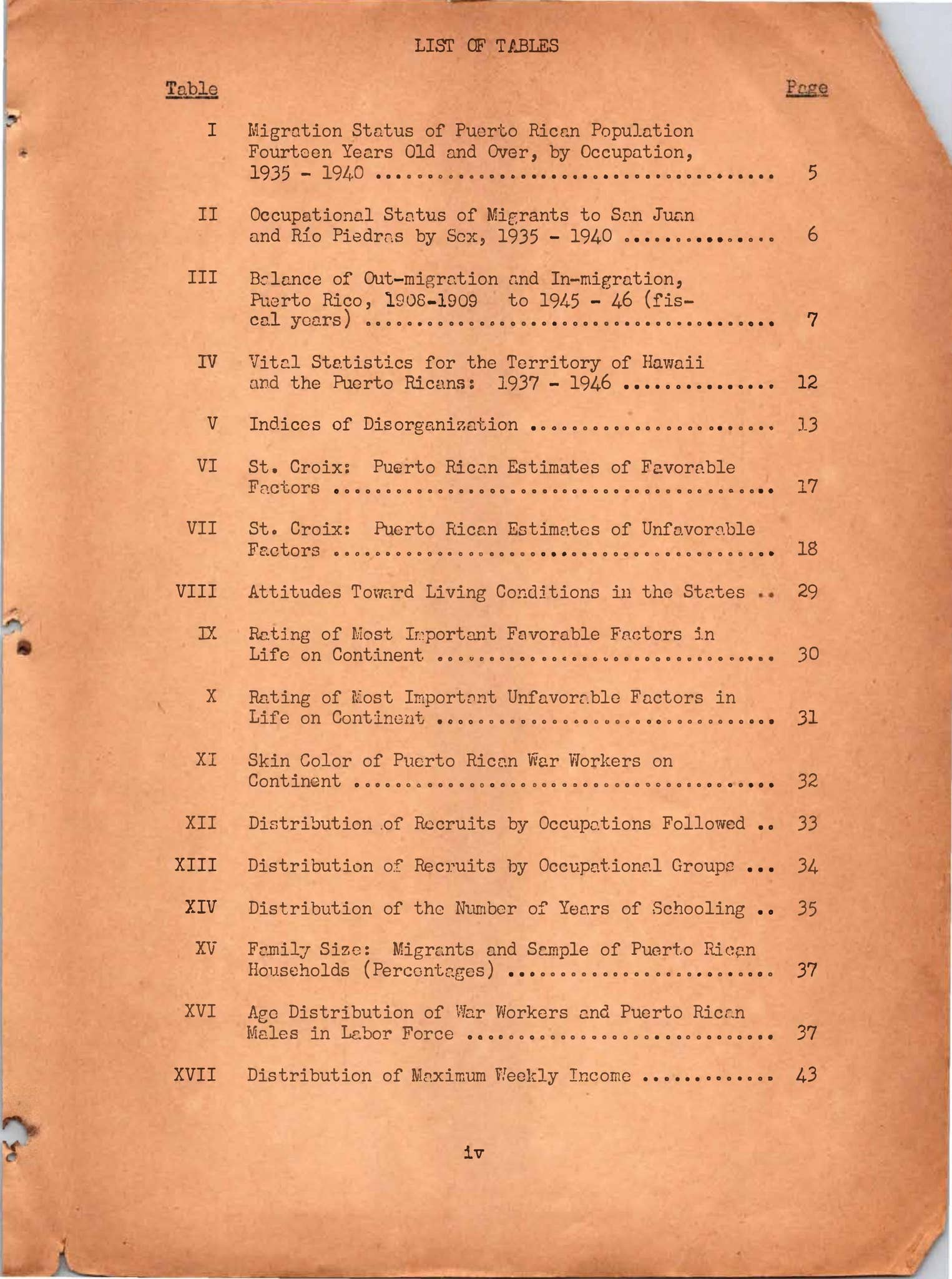Puerto Rican Emigration (1947) by La Colección Puertorriqueña - Issuu