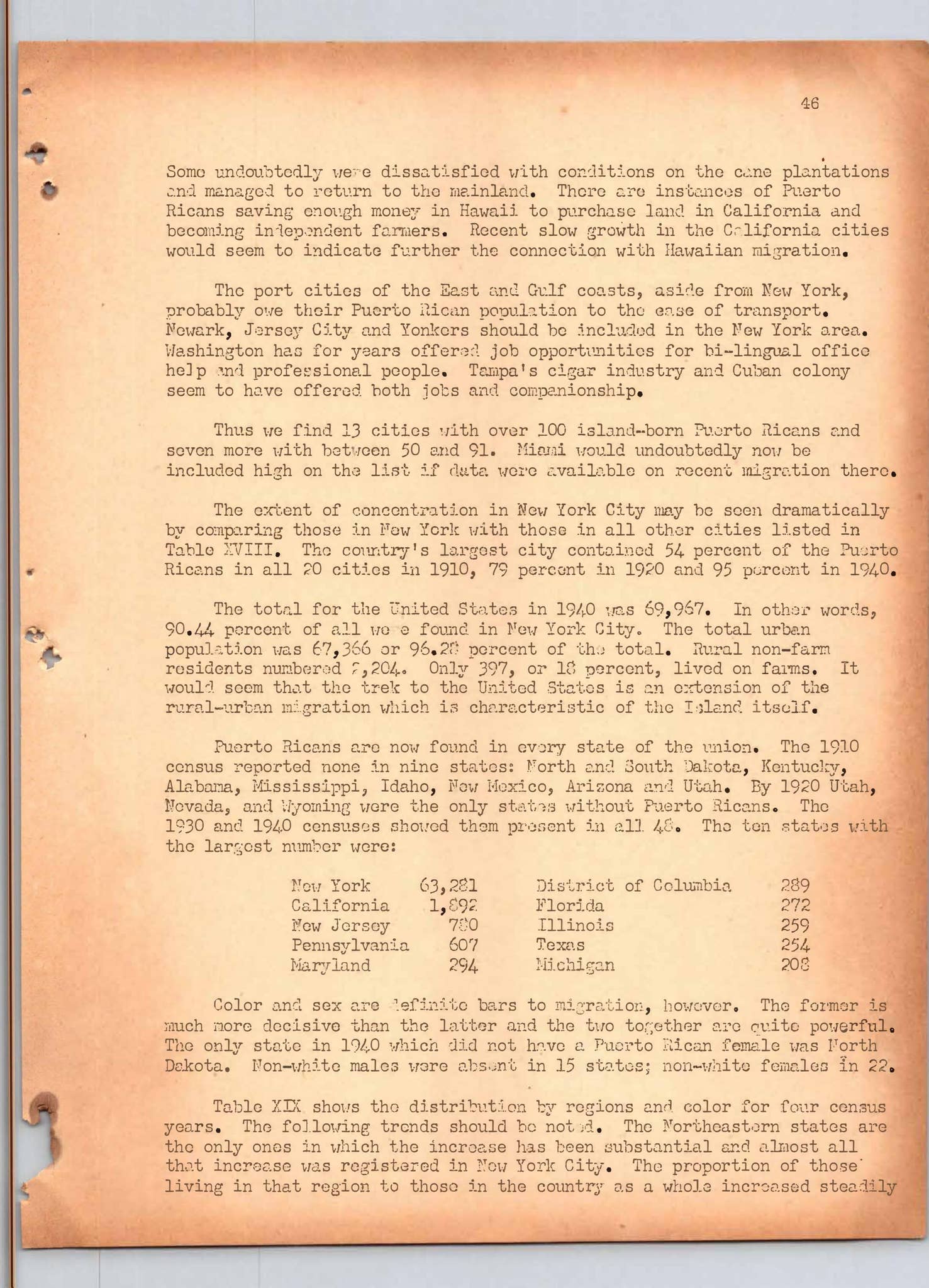 Puerto Rican Emigration (1947) by La Colección Puertorriqueña - Issuu