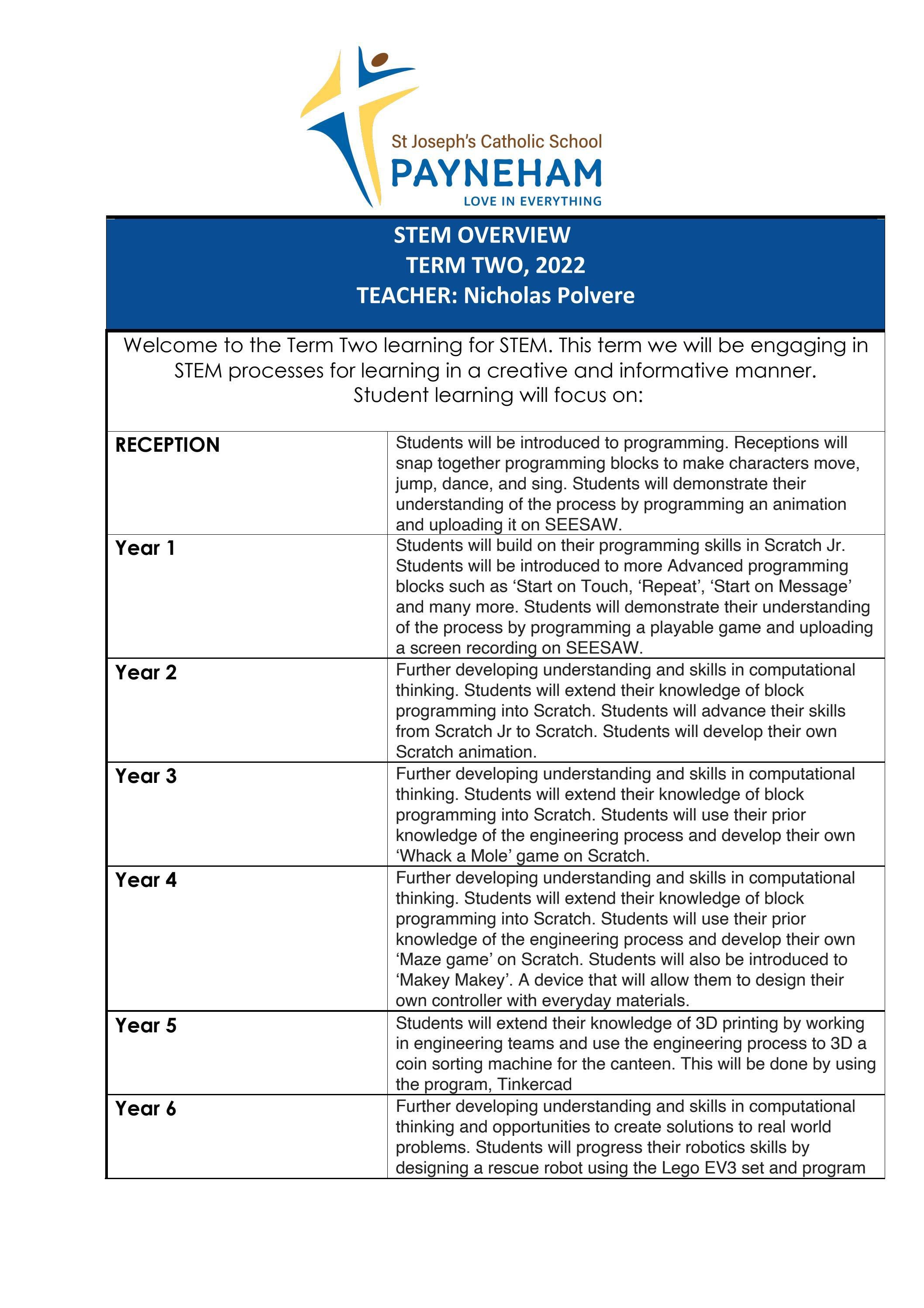 Specialist Subjects Overview for Term 2 by stjopayn - Issuu